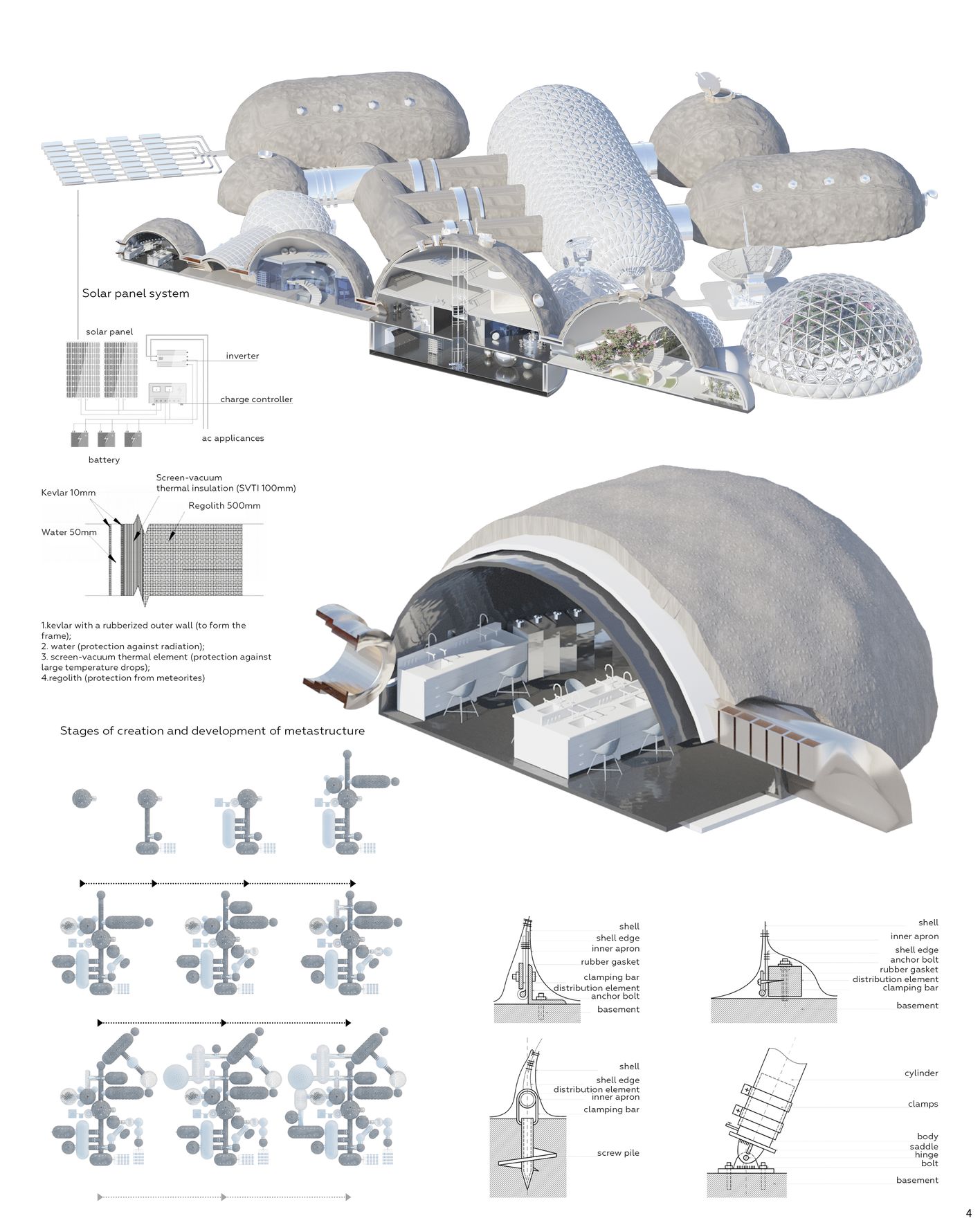 Aitken | Engineering Project