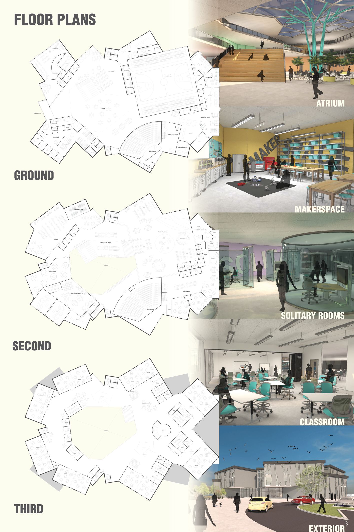 Building Blocks of Education | Urban Design Project