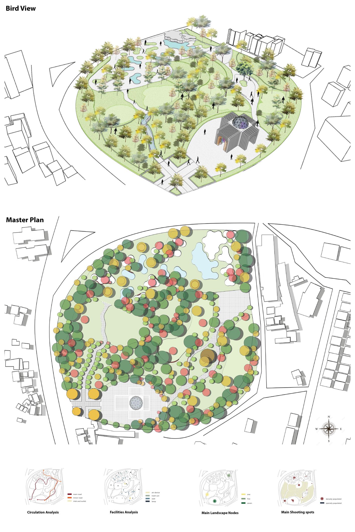 7 | Concept Architecture Project