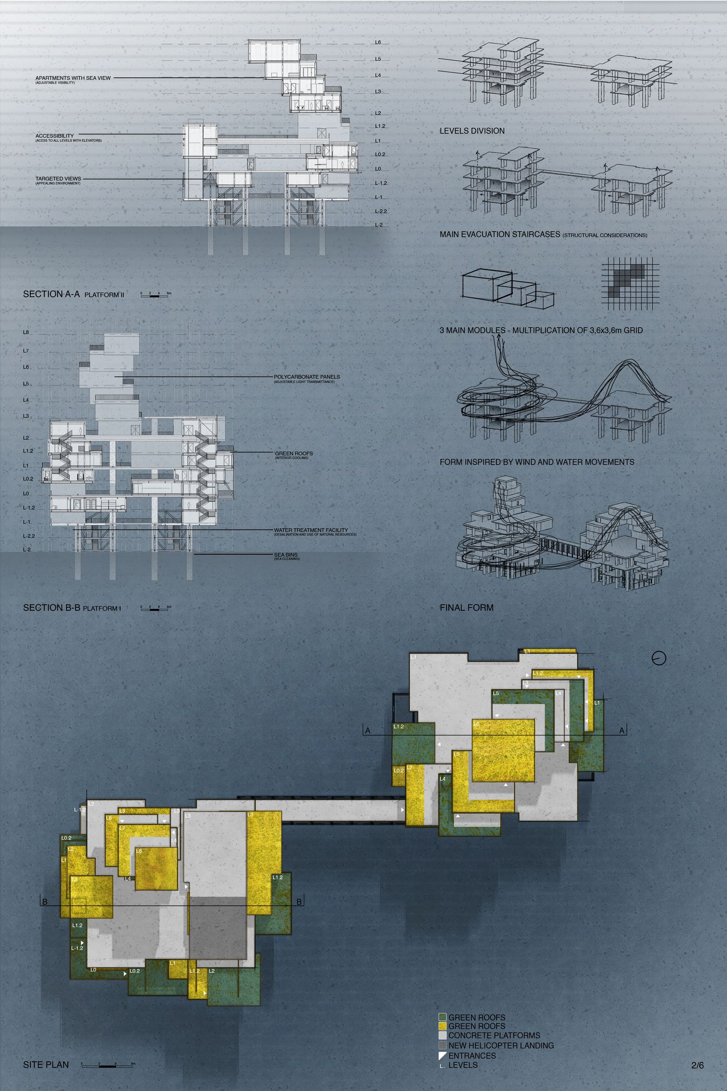 Postindustrial Lighthouse | Installations Project