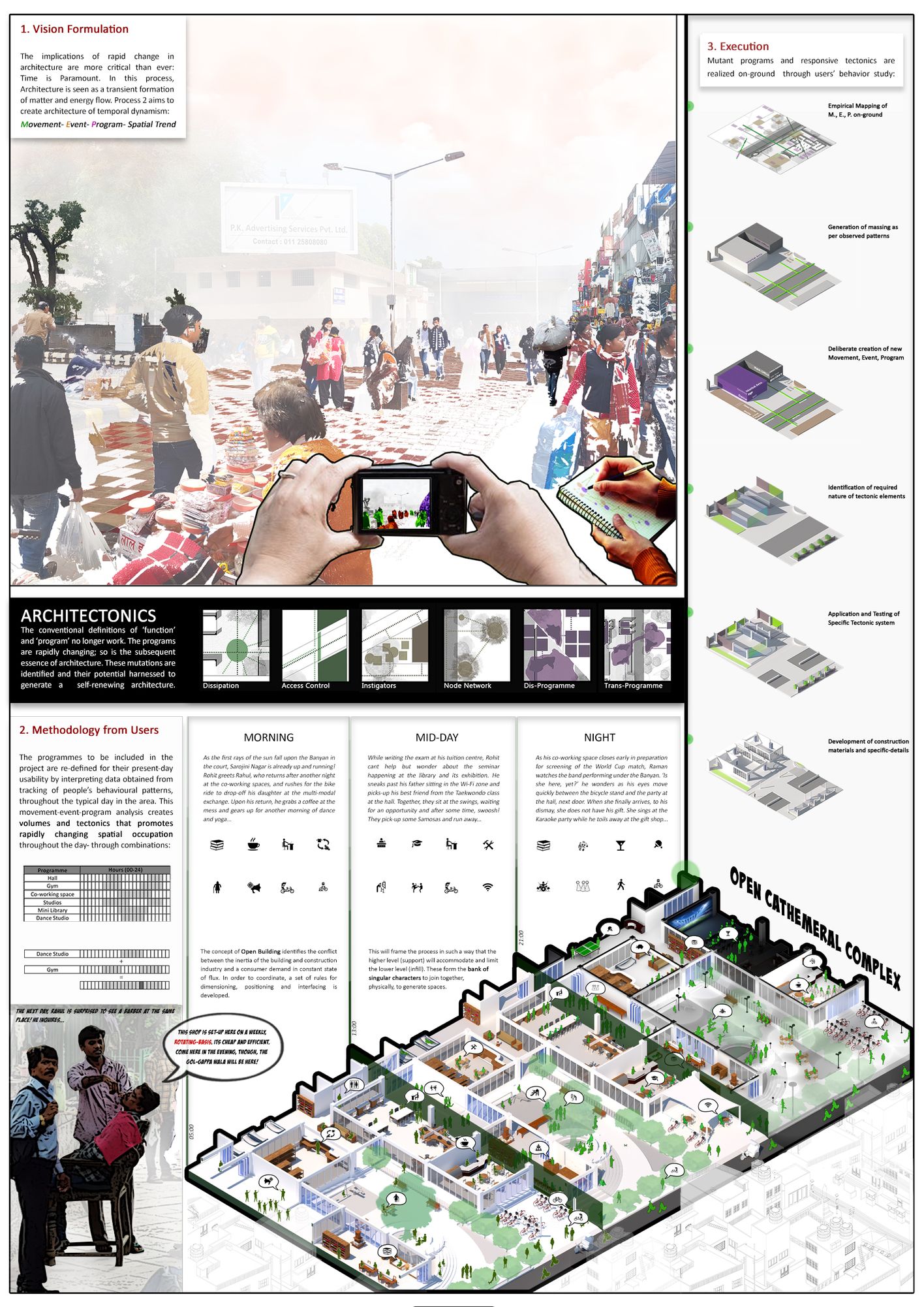 (pr)OpenCity | Interaction Design Project