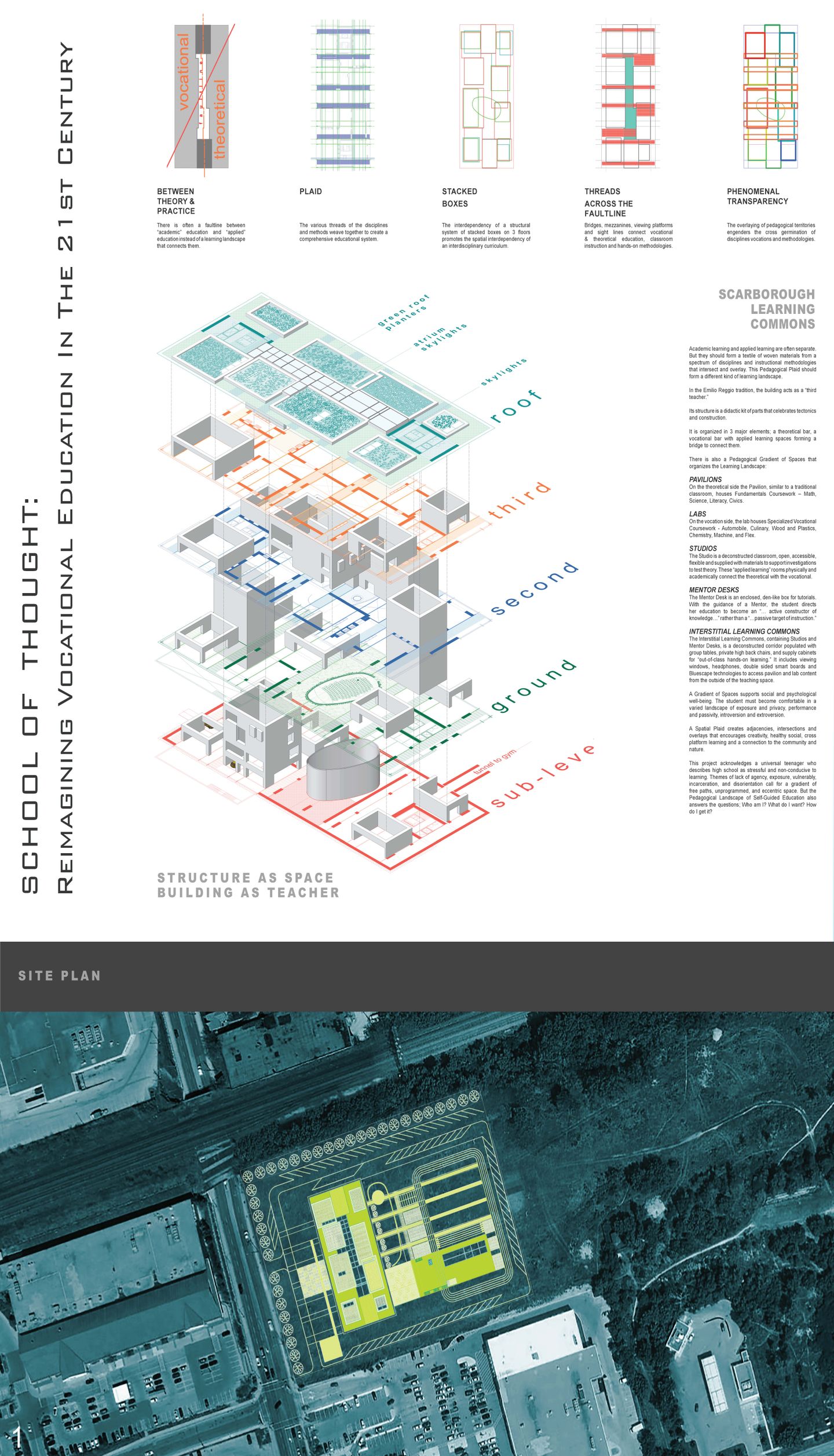 Scarborough Vocational | Concept Architecture Project