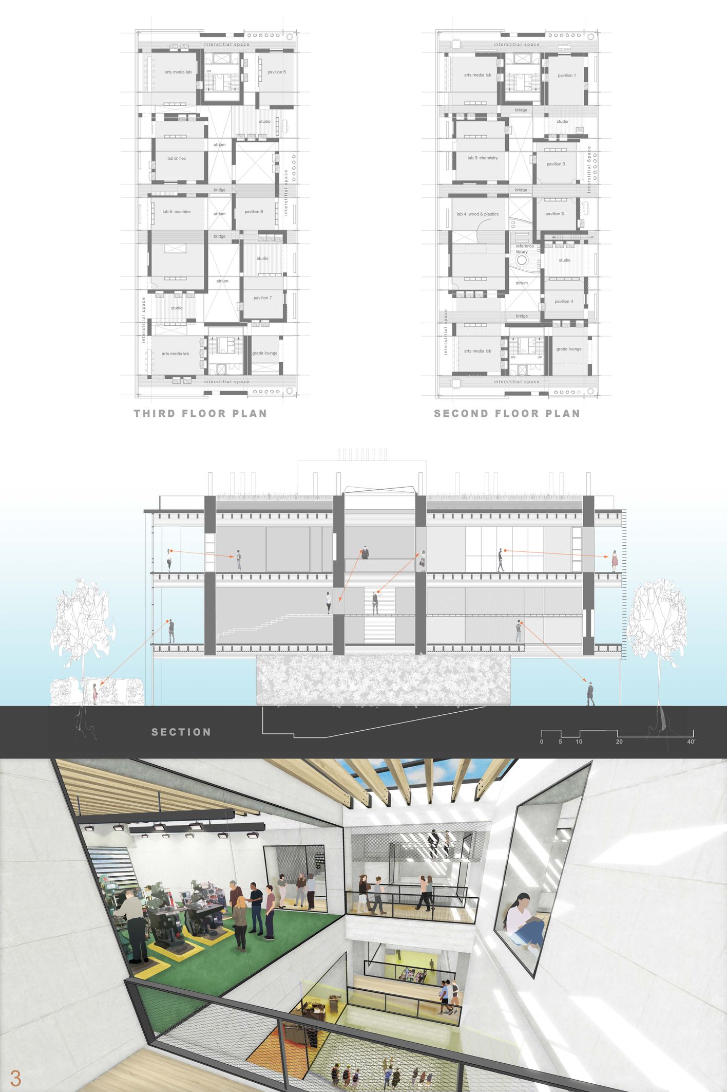 Scarborough Vocational | Concept Architecture Project