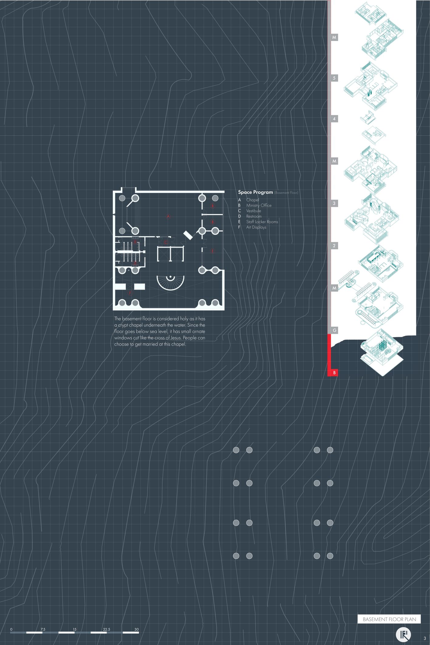 Ridare | Engineering Project