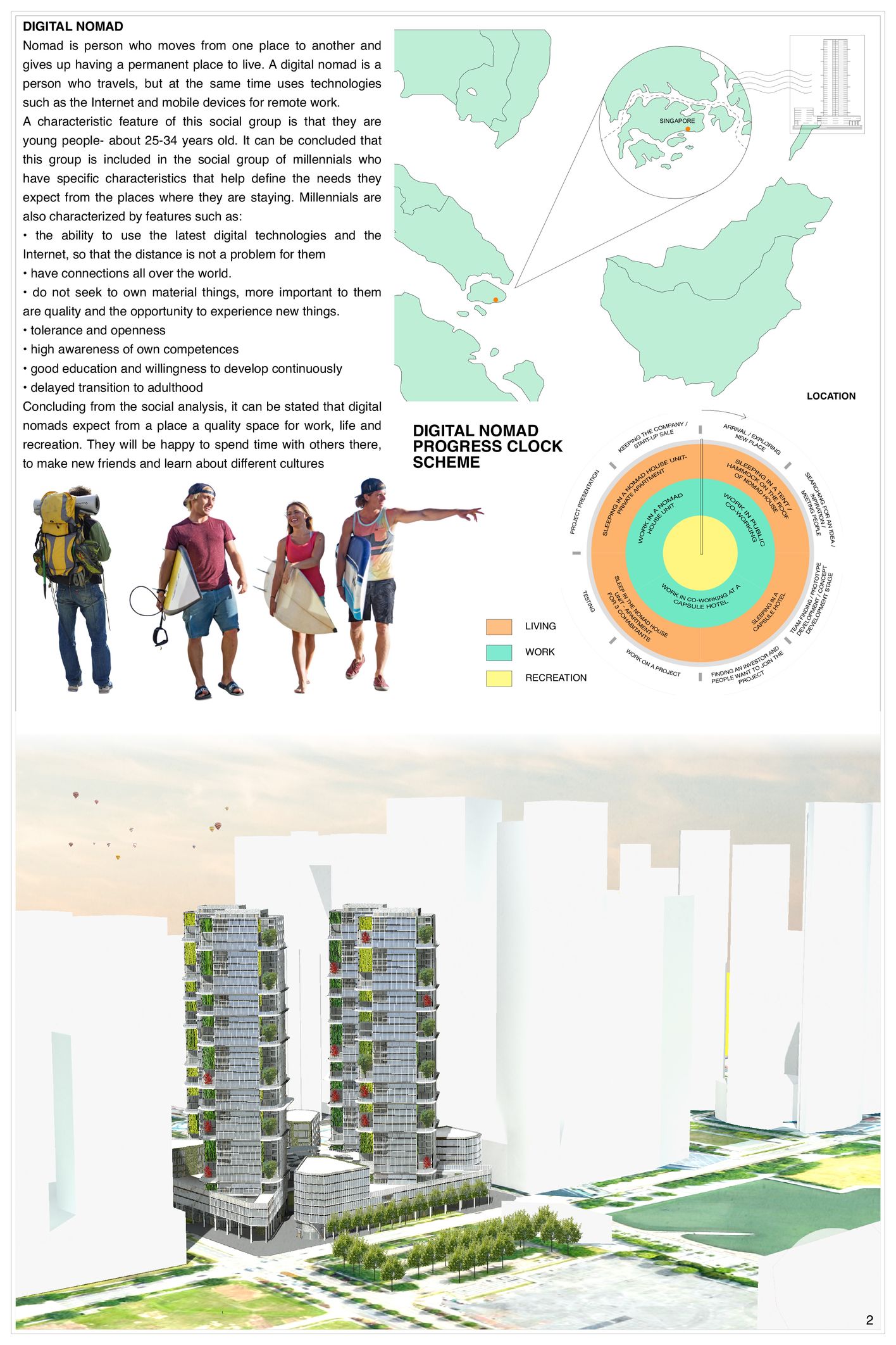 Nomad House - digital nomads center in Singapore | Urban Design Project