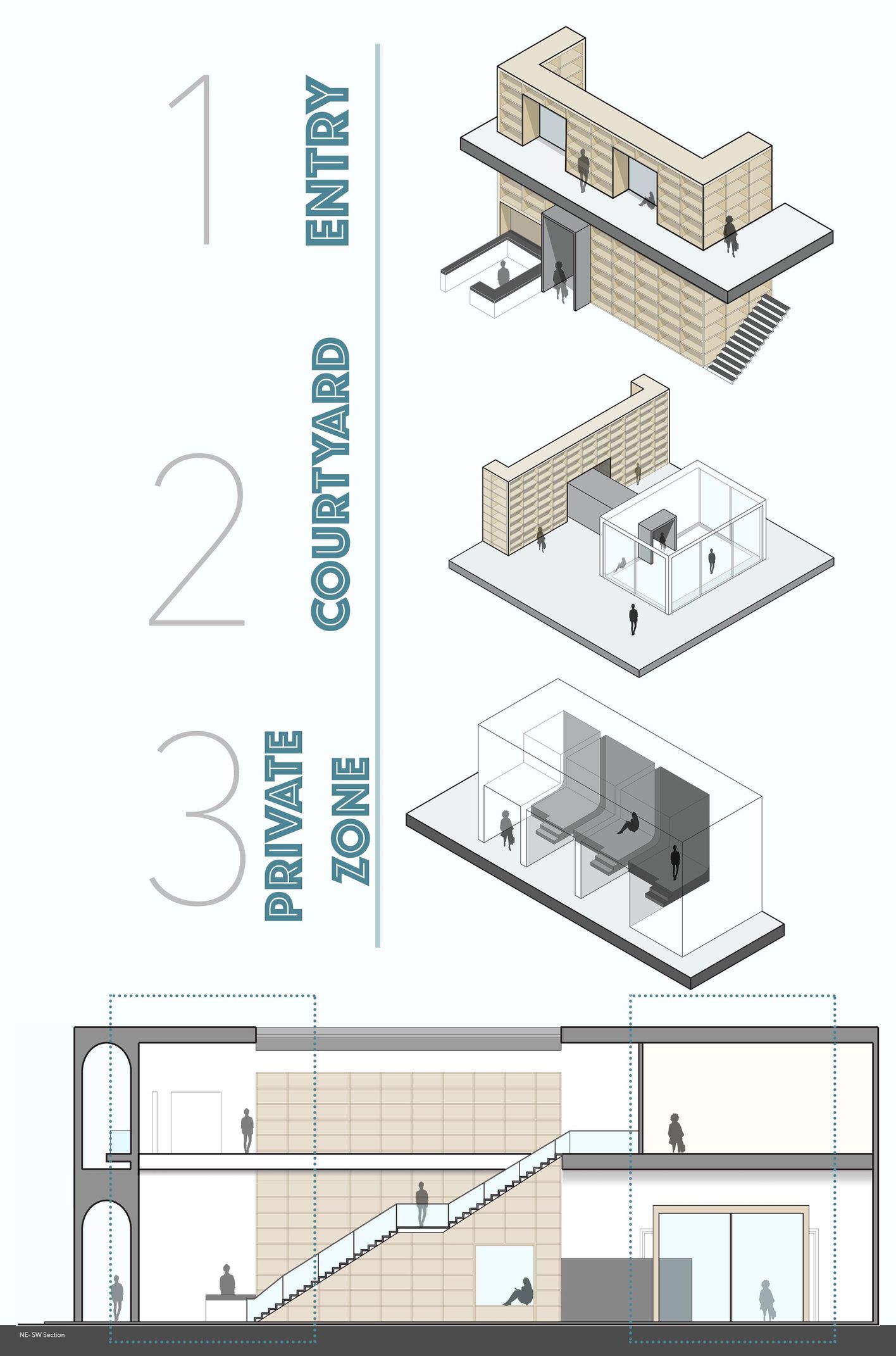 The Flexible Library | Urban Planning Project