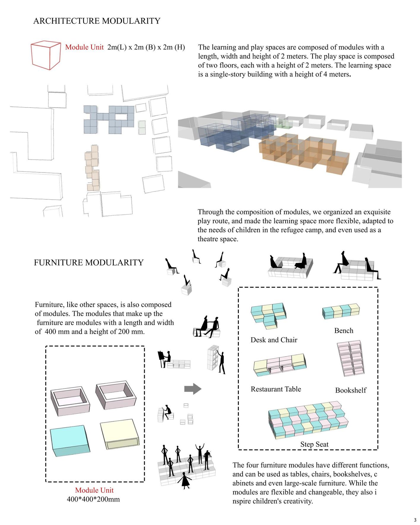 BAMBOO BLOCK | Furniture Design Project