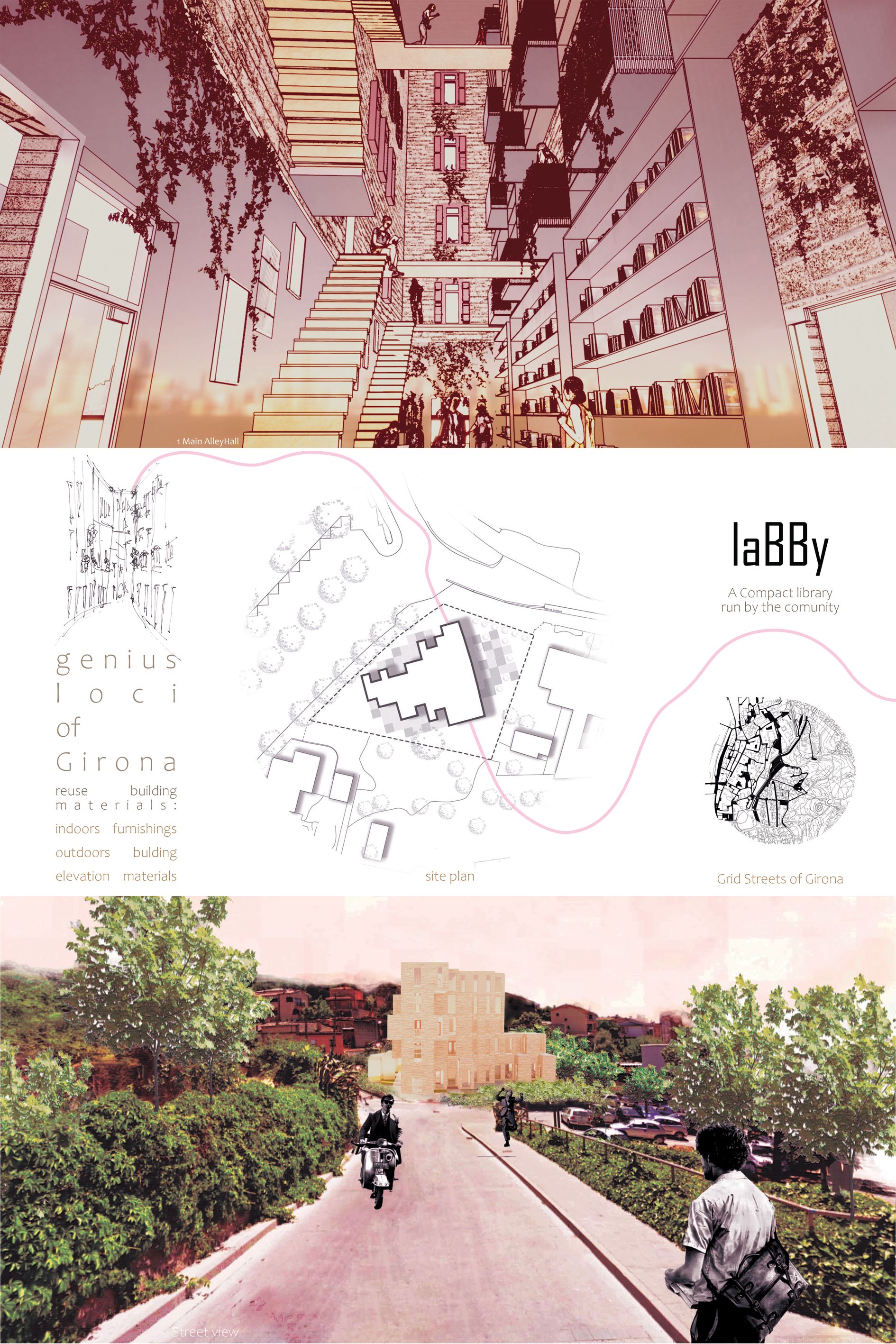 laBBy | Concept Art Project