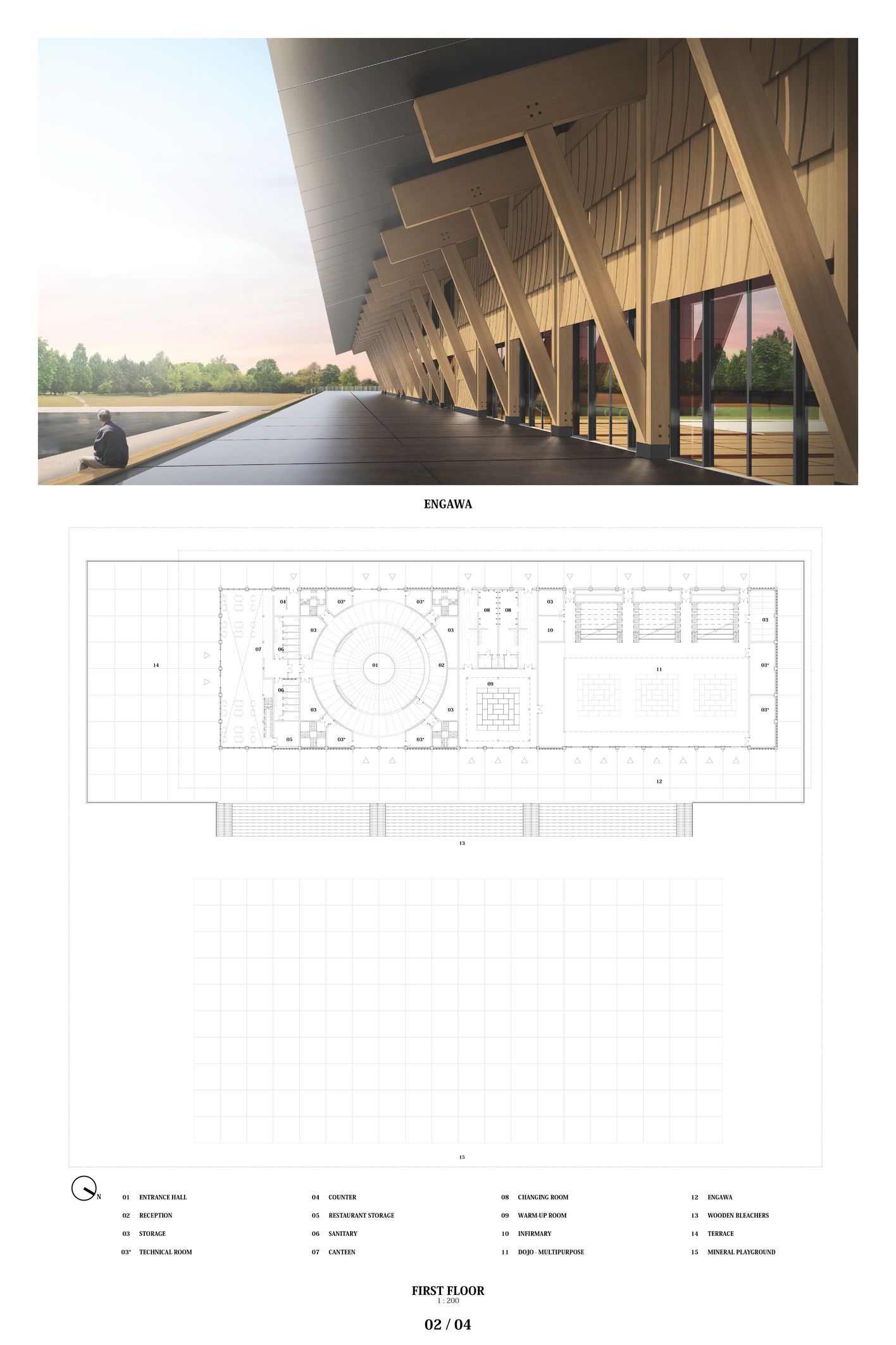 The platform | Concept Architecture Project