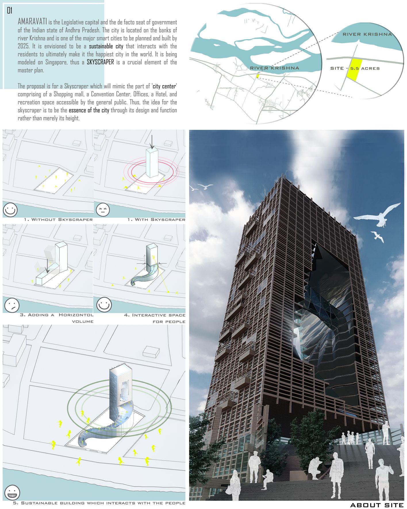 Step-Scraper 4u | Interaction Design Project
