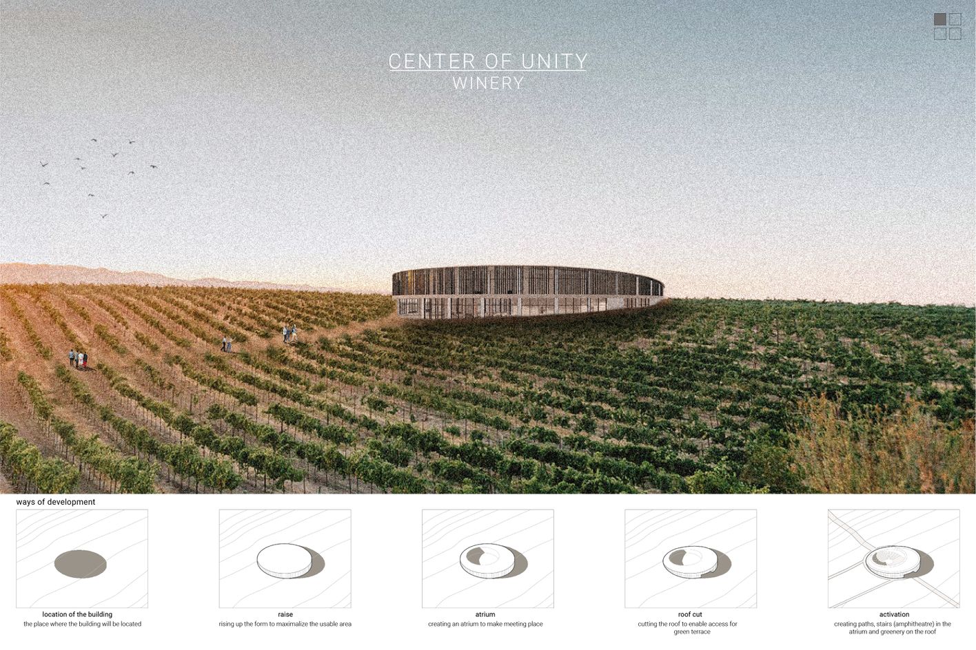 THE CENTER OF UNITY | Graphic Design Project