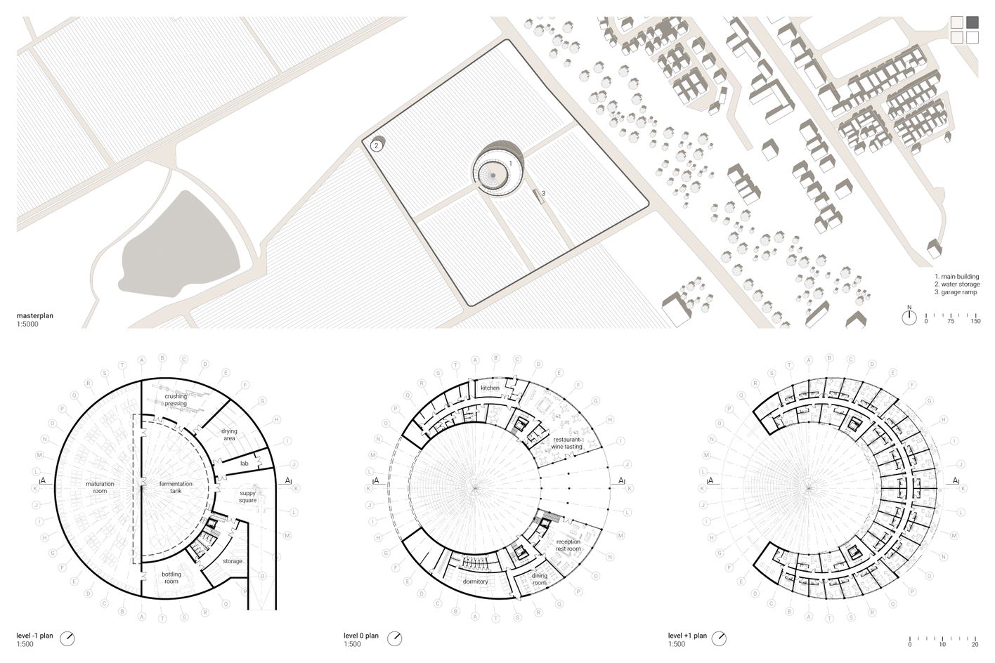 THE CENTER OF UNITY | Graphic Design Project