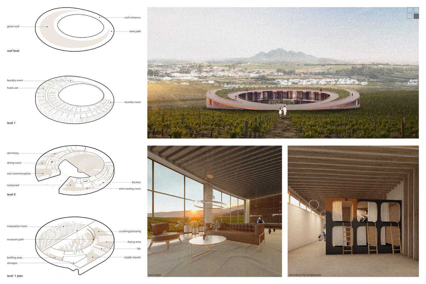 THE CENTER OF UNITY | Graphic Design Project