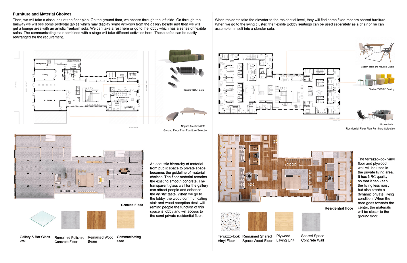 Redefine the Private and Shared Space of Cohousing | 3D Modeling Project
