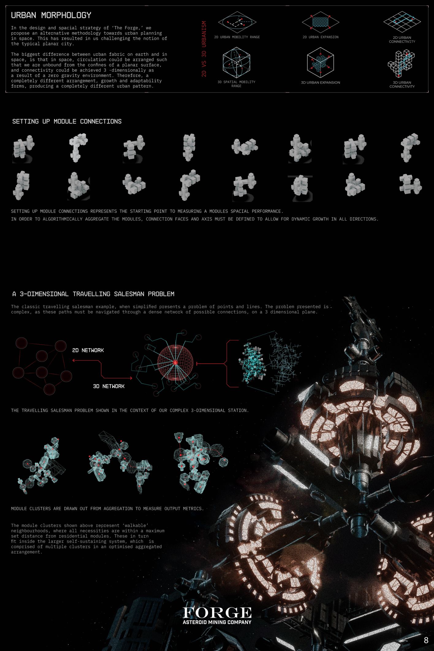 THE FORGE | Programming Project