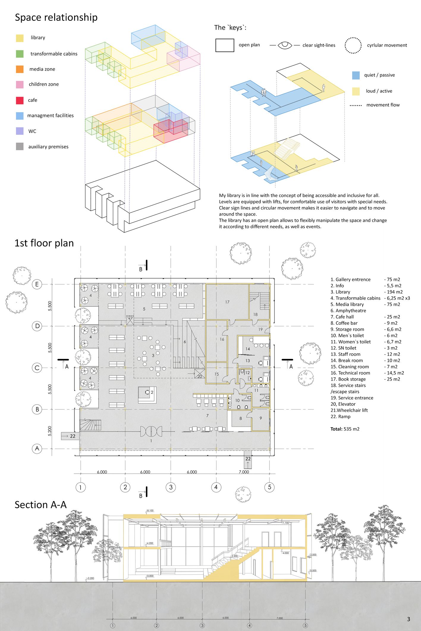 Compact library run by the community | Concept Architecture Project
