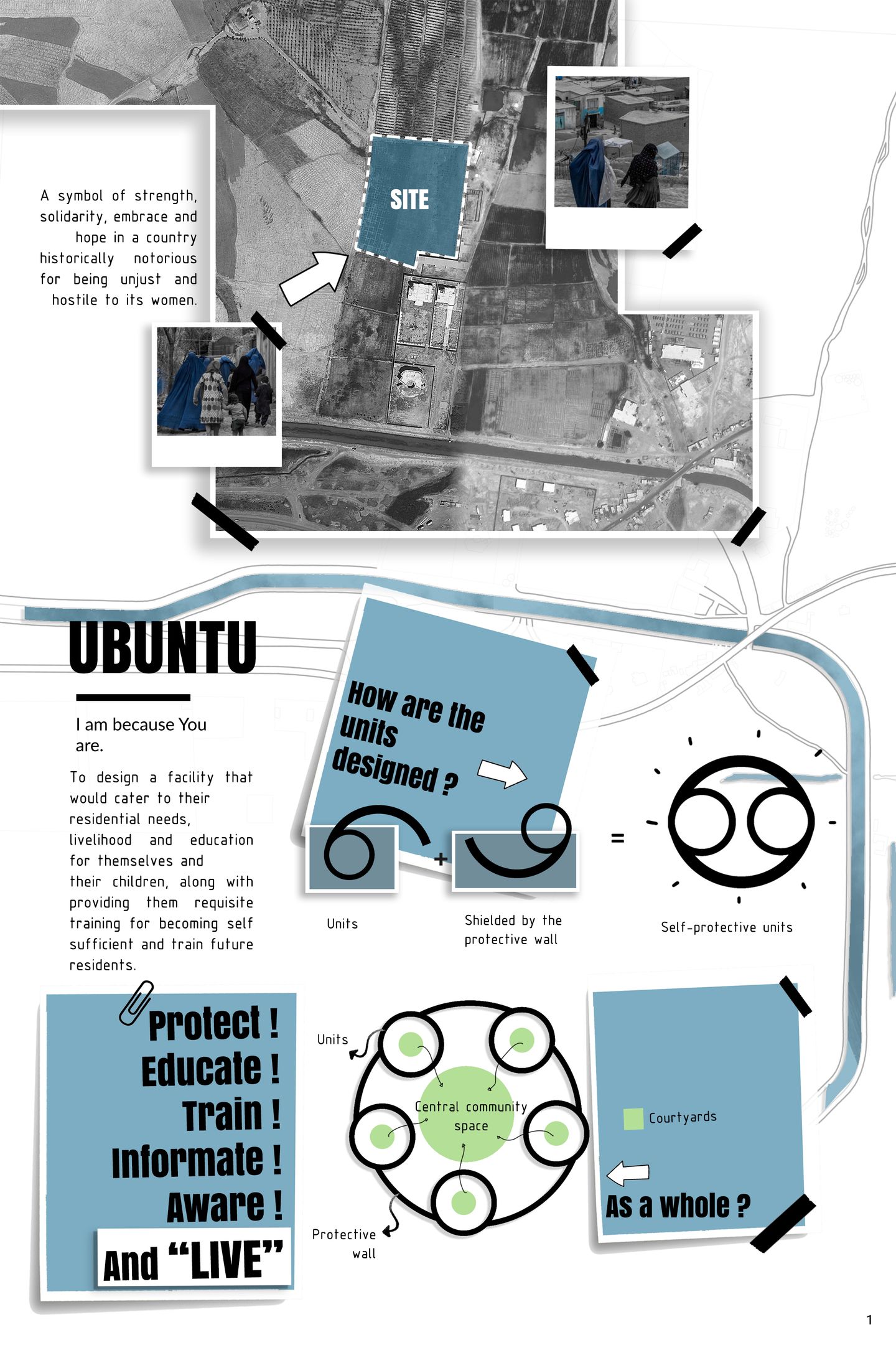 RESILE-UBUNTU | Urban Design Project