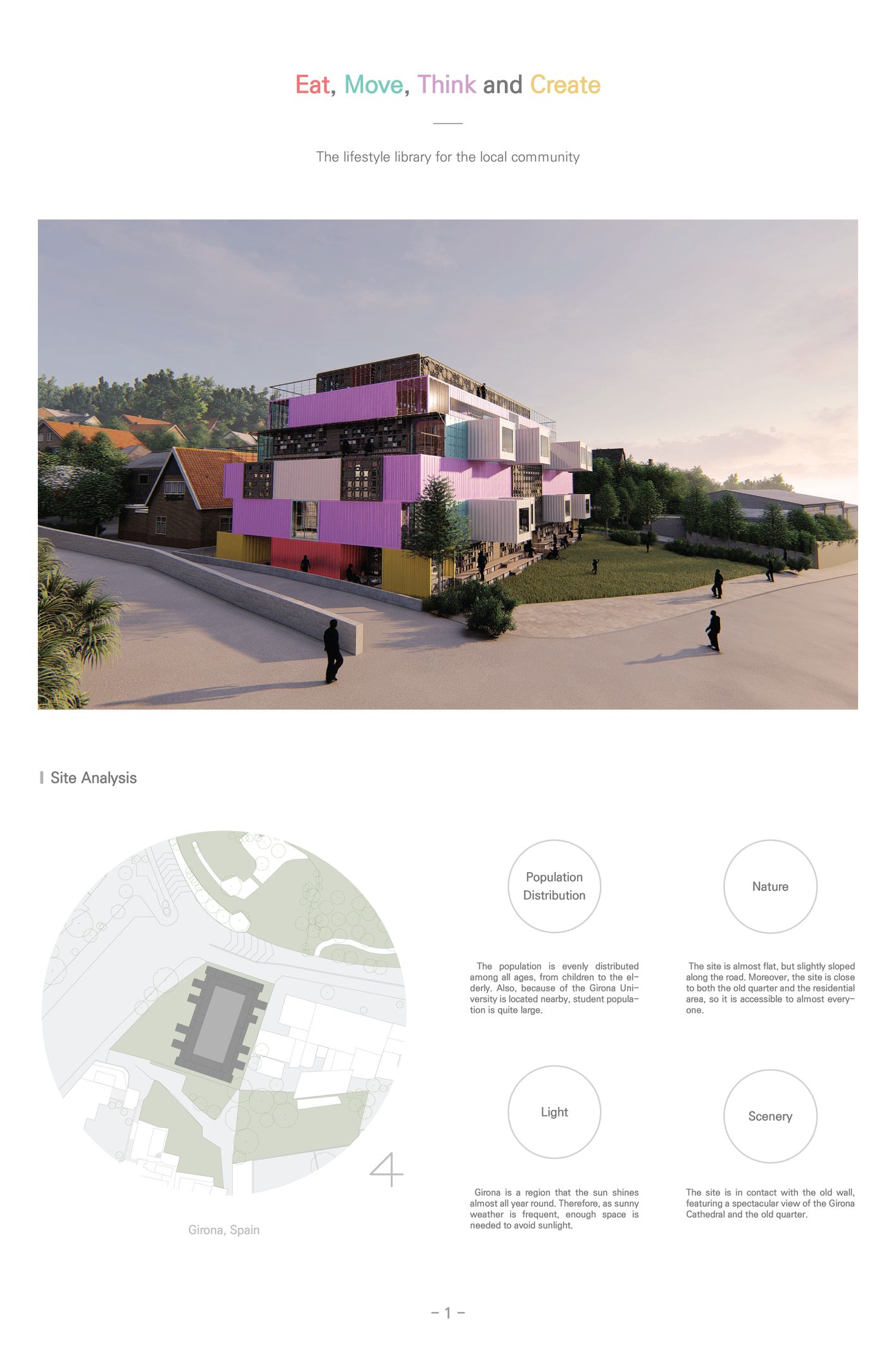 Eat, Move, Think and Create | Education Project