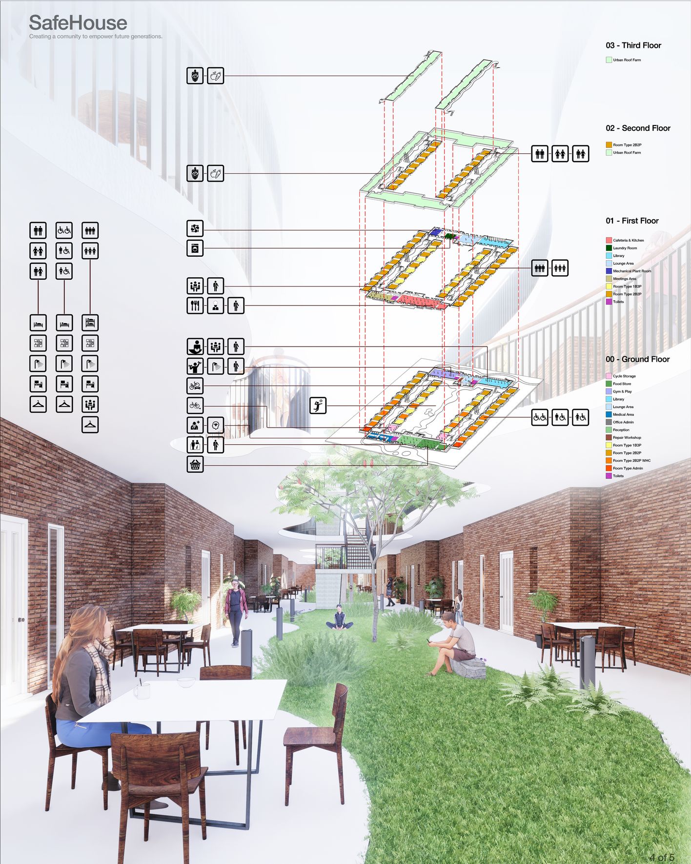 SafeHouse - Urban Gardens | Sustainable Design Project