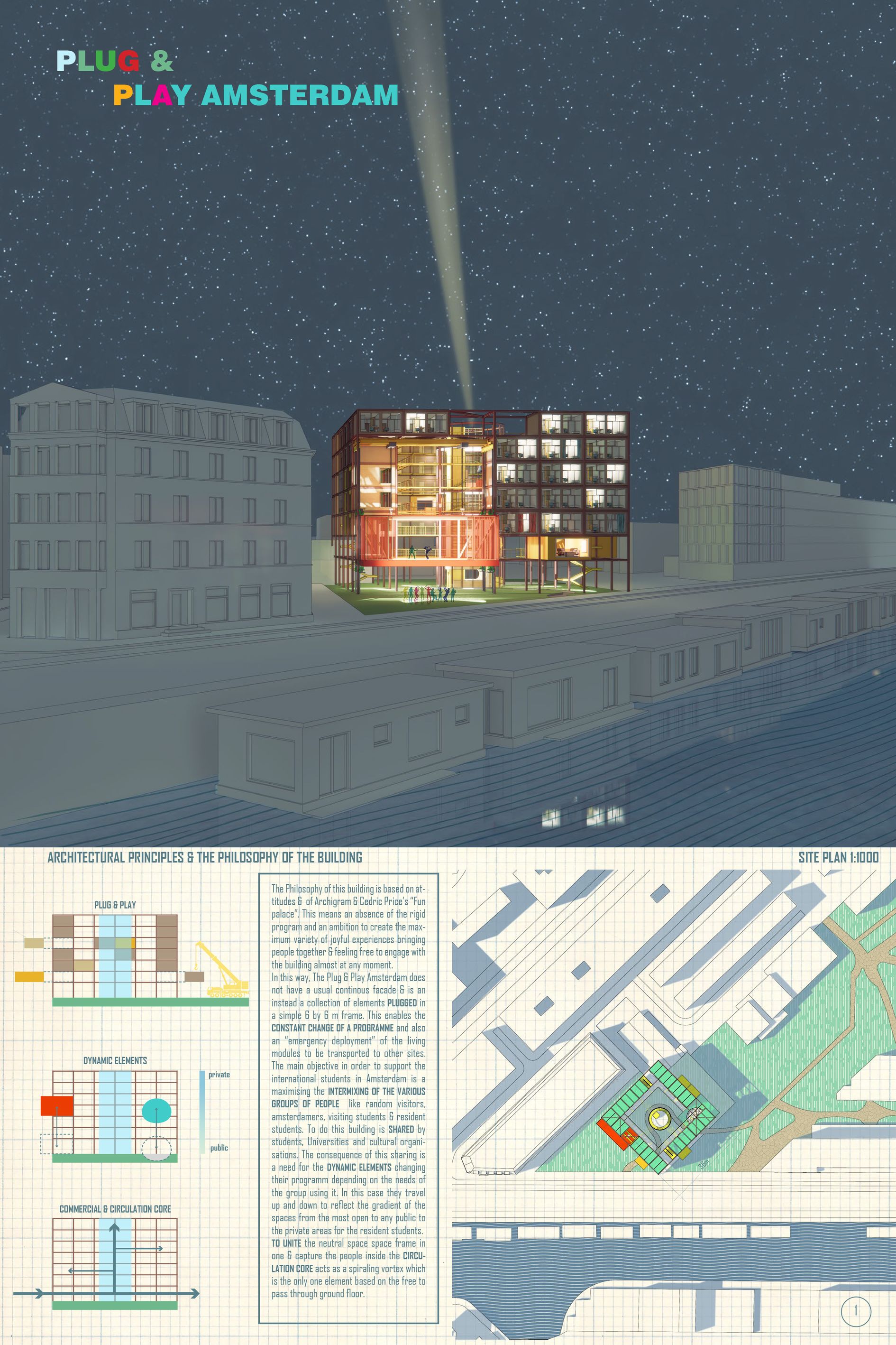 PLUG & PLAY AMSTERDAM | Concept Architecture Project