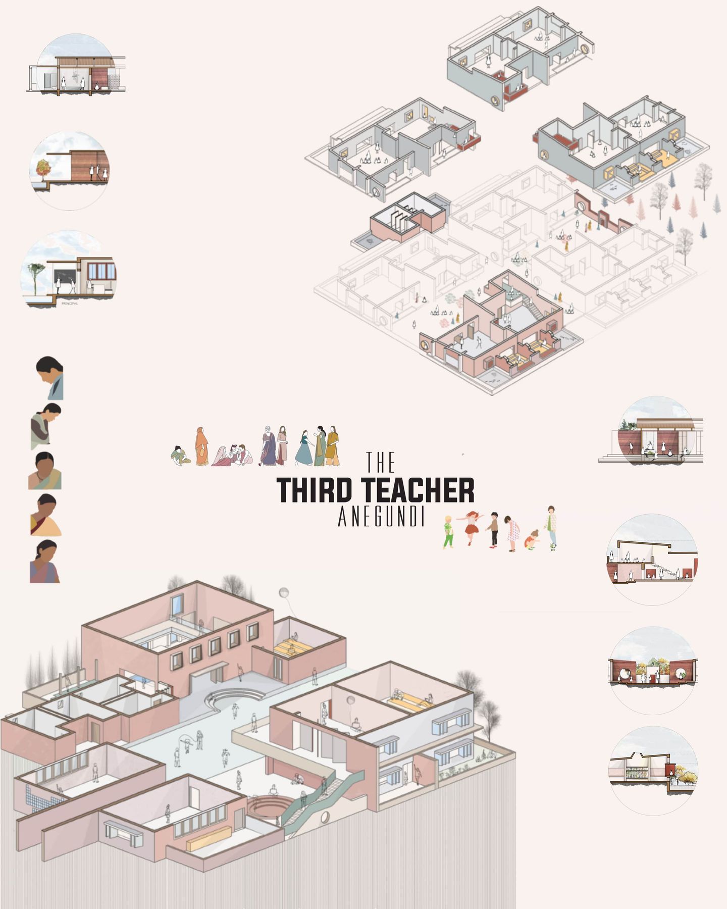 THE THIRD TEACHER | Architecture Project