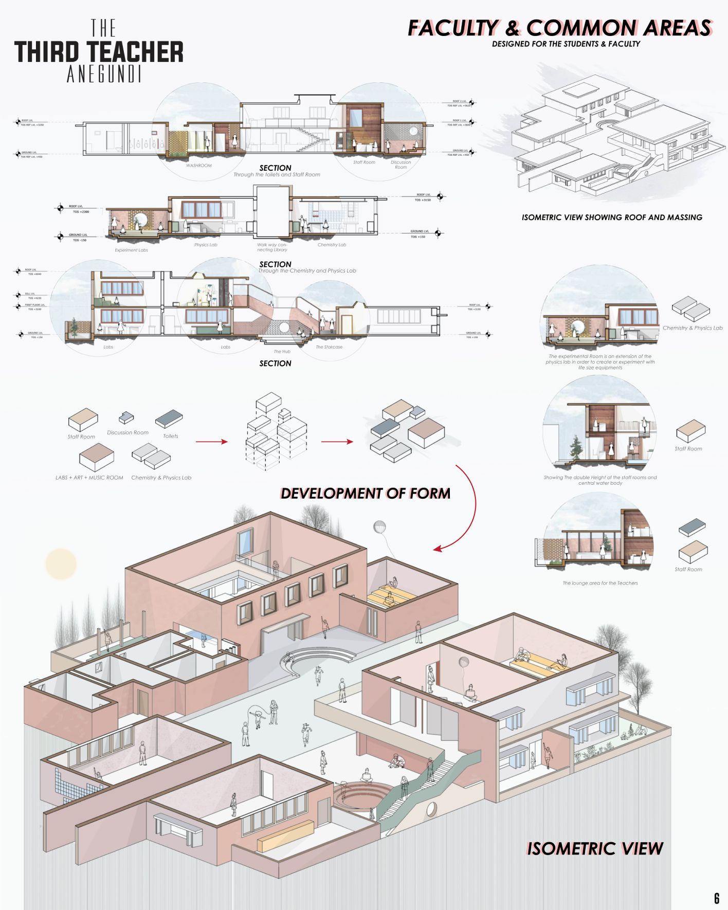 THE THIRD TEACHER | Architecture Project