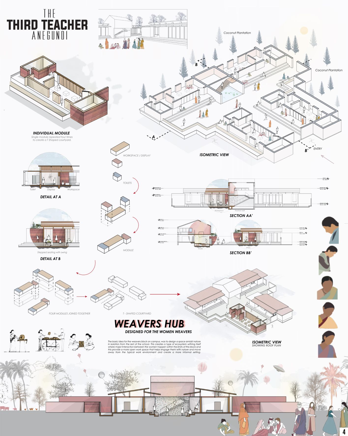 THE THIRD TEACHER | Architecture Project