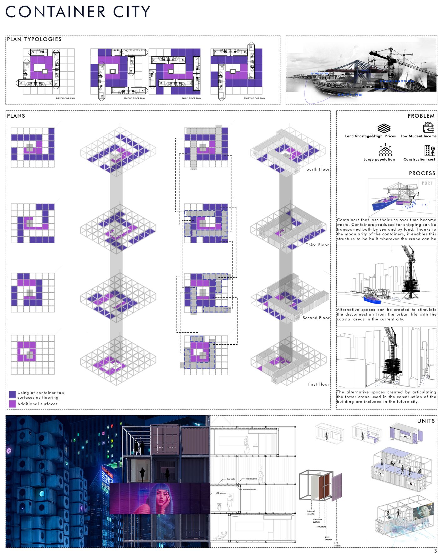 CONTAINER CITY | Sustainable Design Project