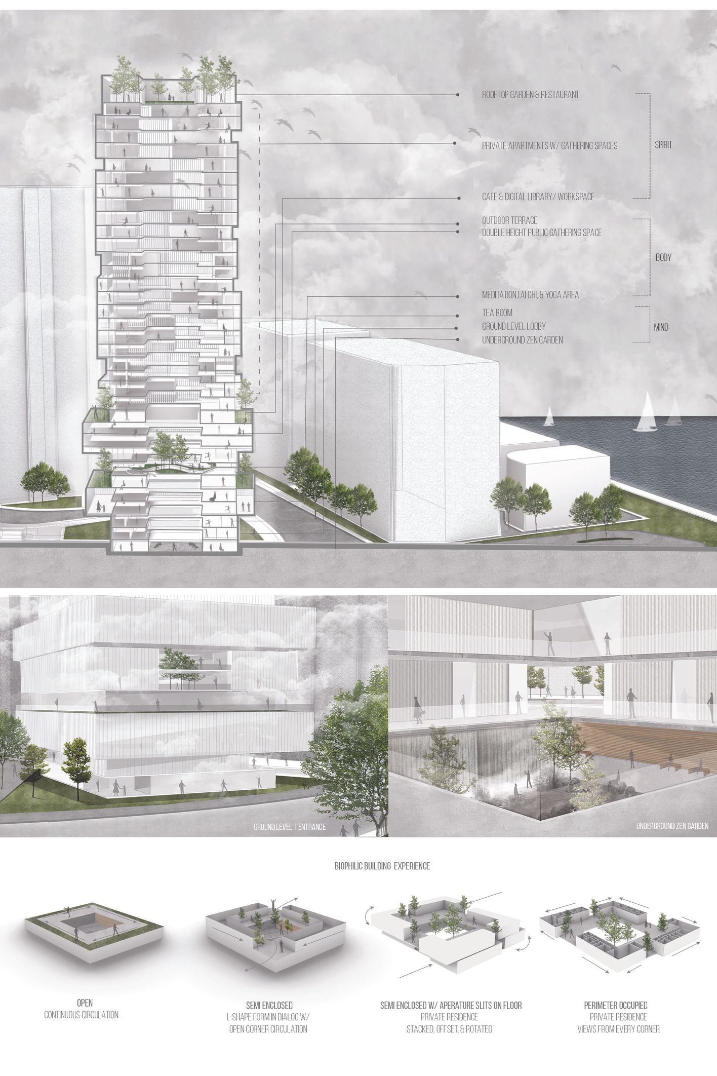 Introspective | Commercial Buildings Project