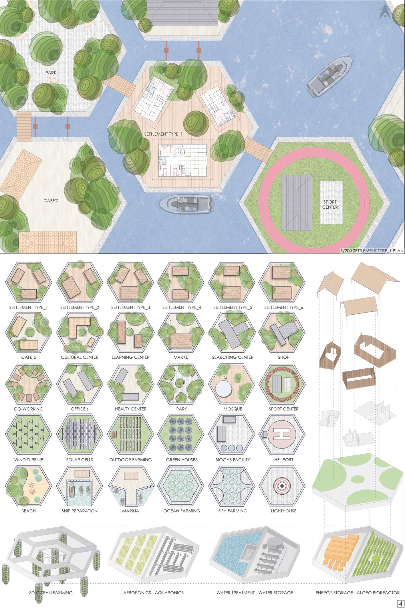 AFLOATOPOLIS | Urban Planning Project