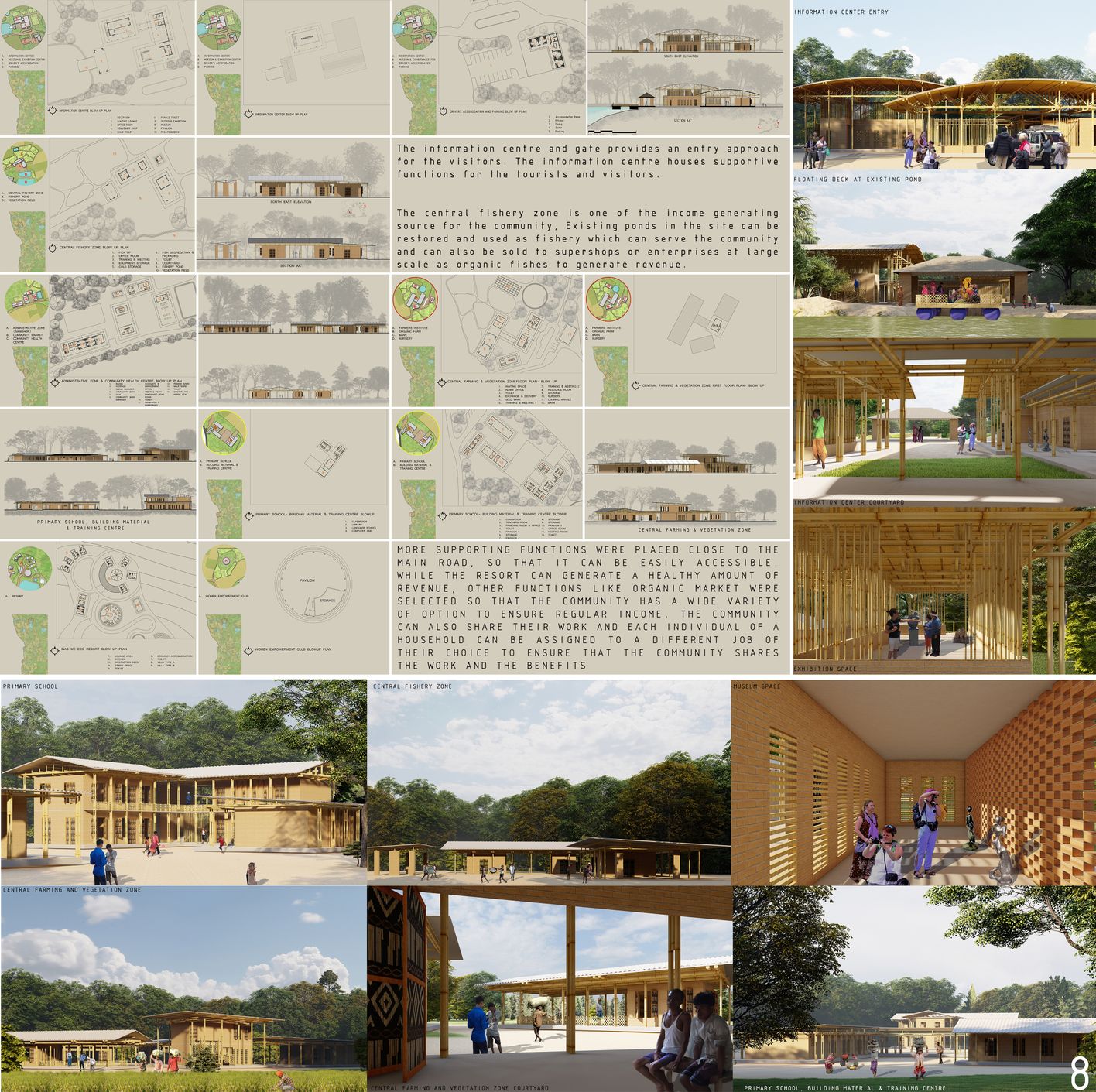 REVIVING A LALENG COMMUNITY | Architecture Project