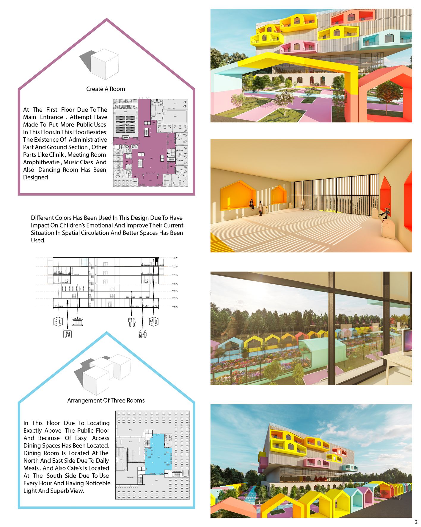 Dream's Home | Concept Architecture Project