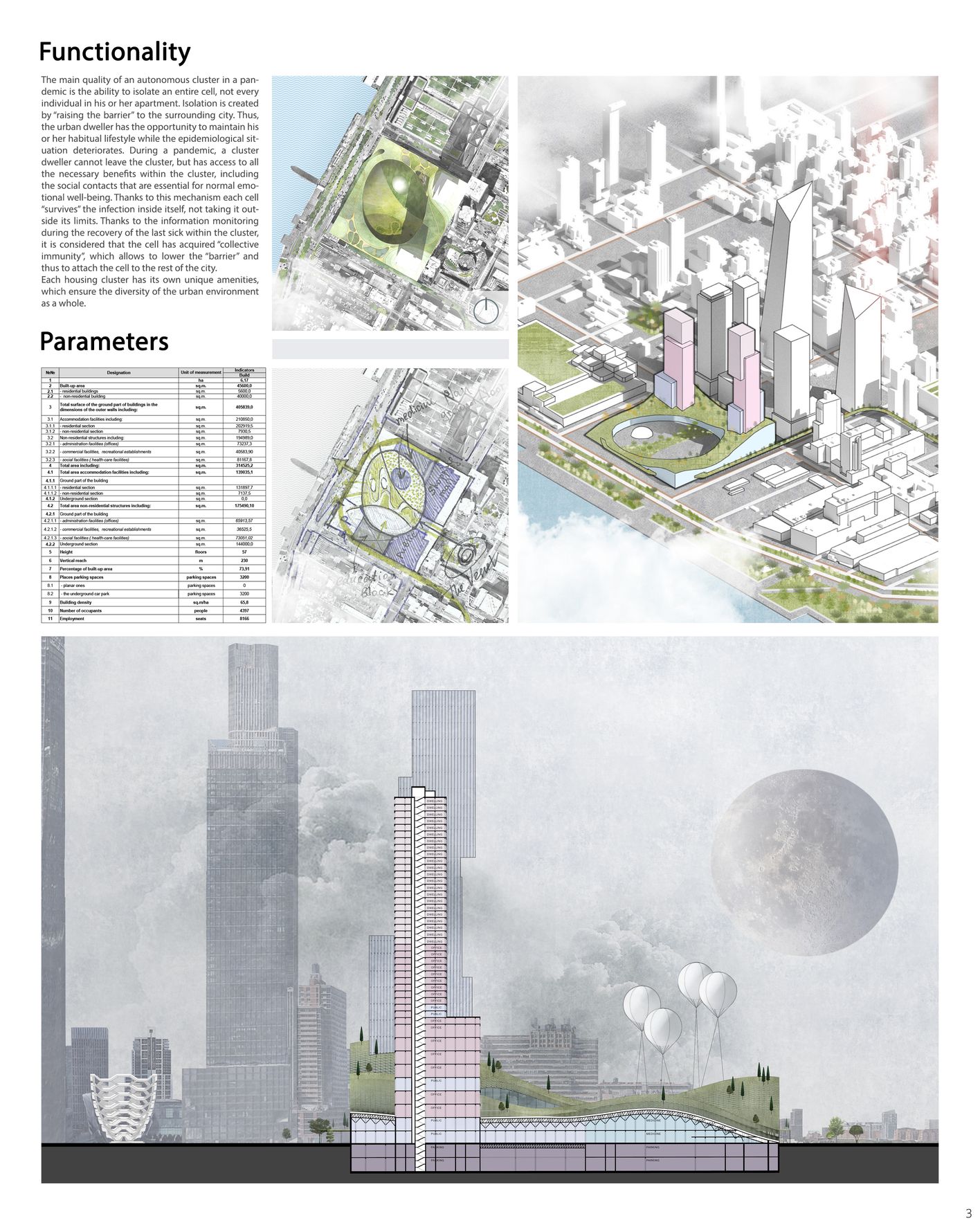 SMART CITY | Public Building Project