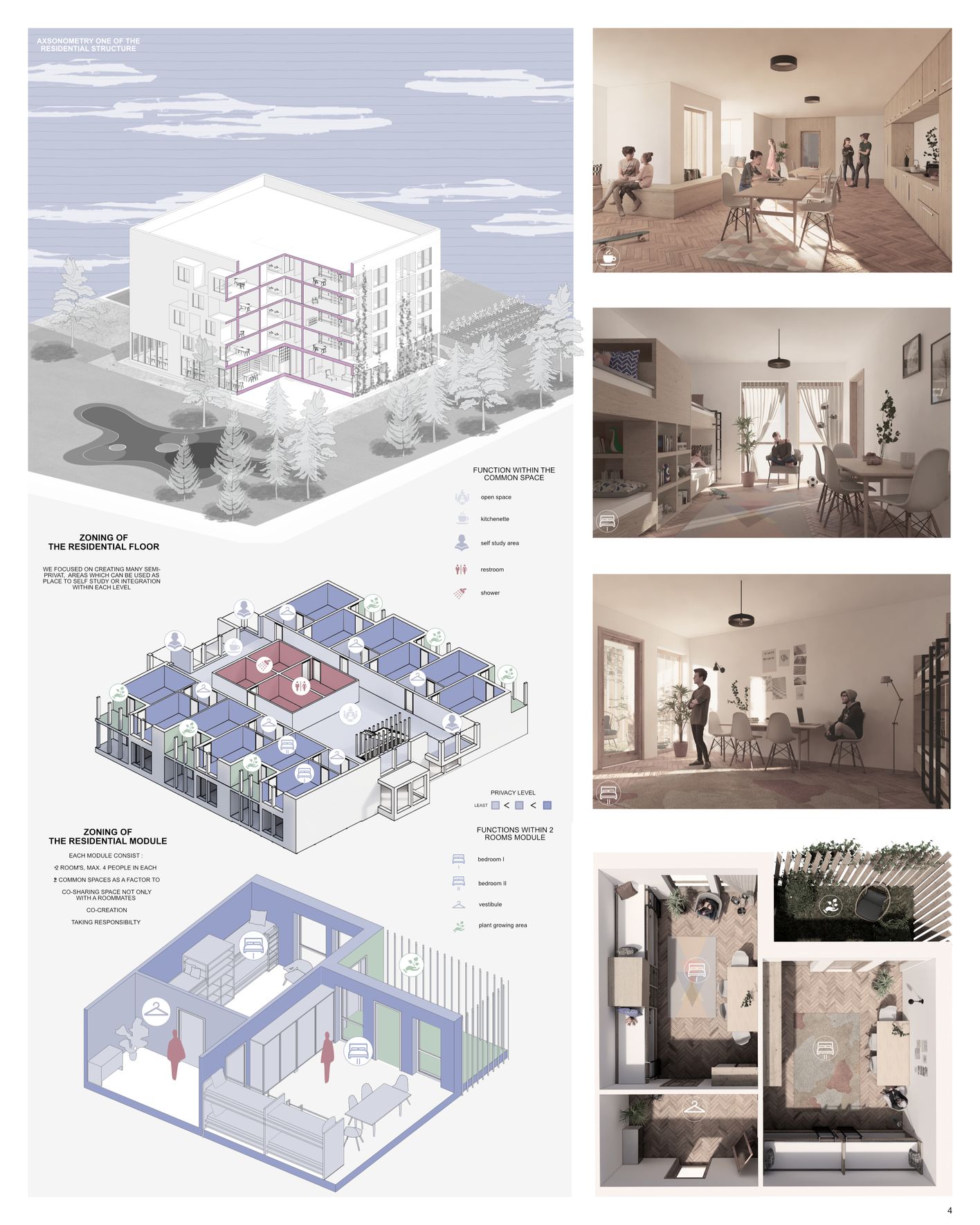 The Safe House | Architecture Project