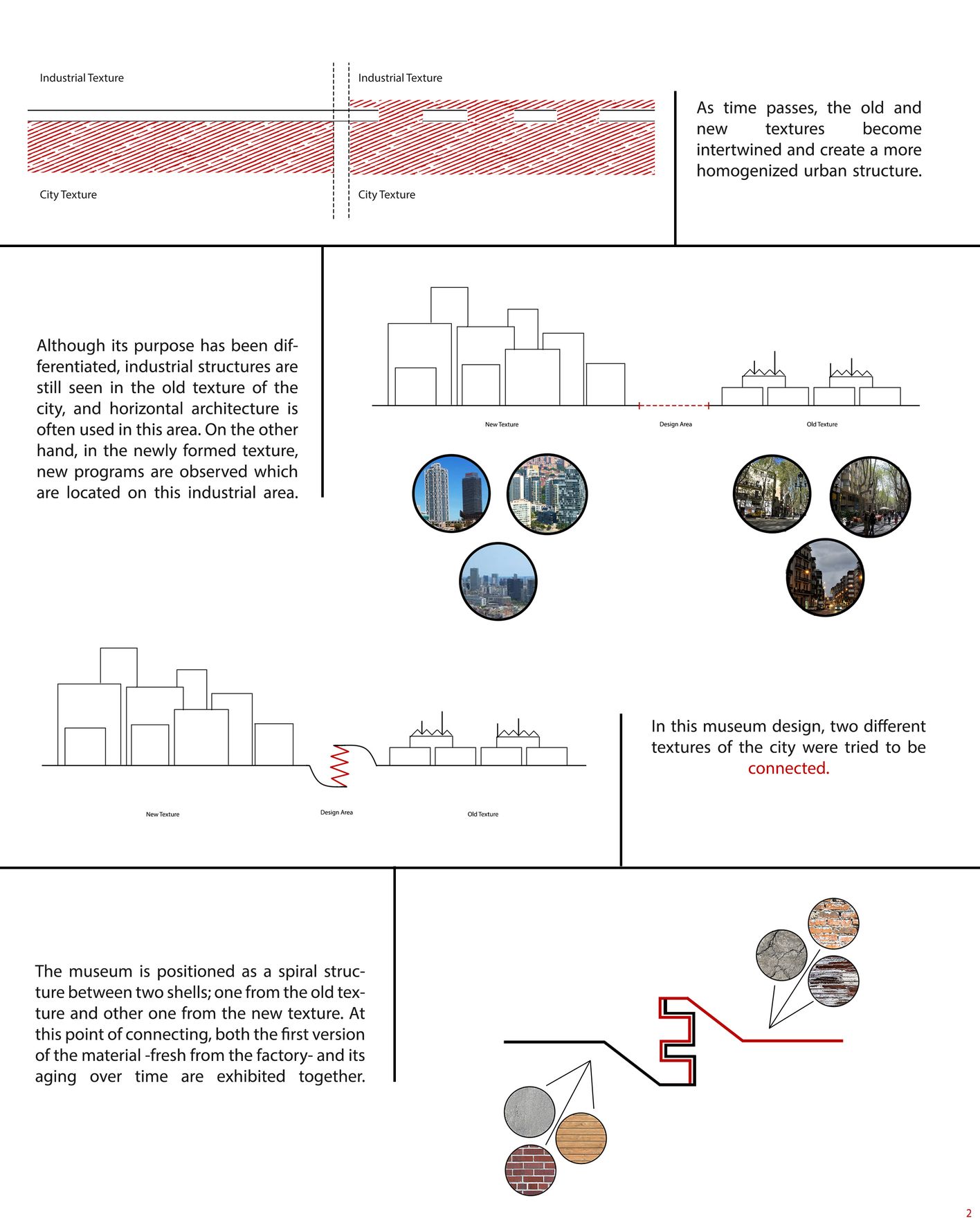 CONNECT | Public Building Project