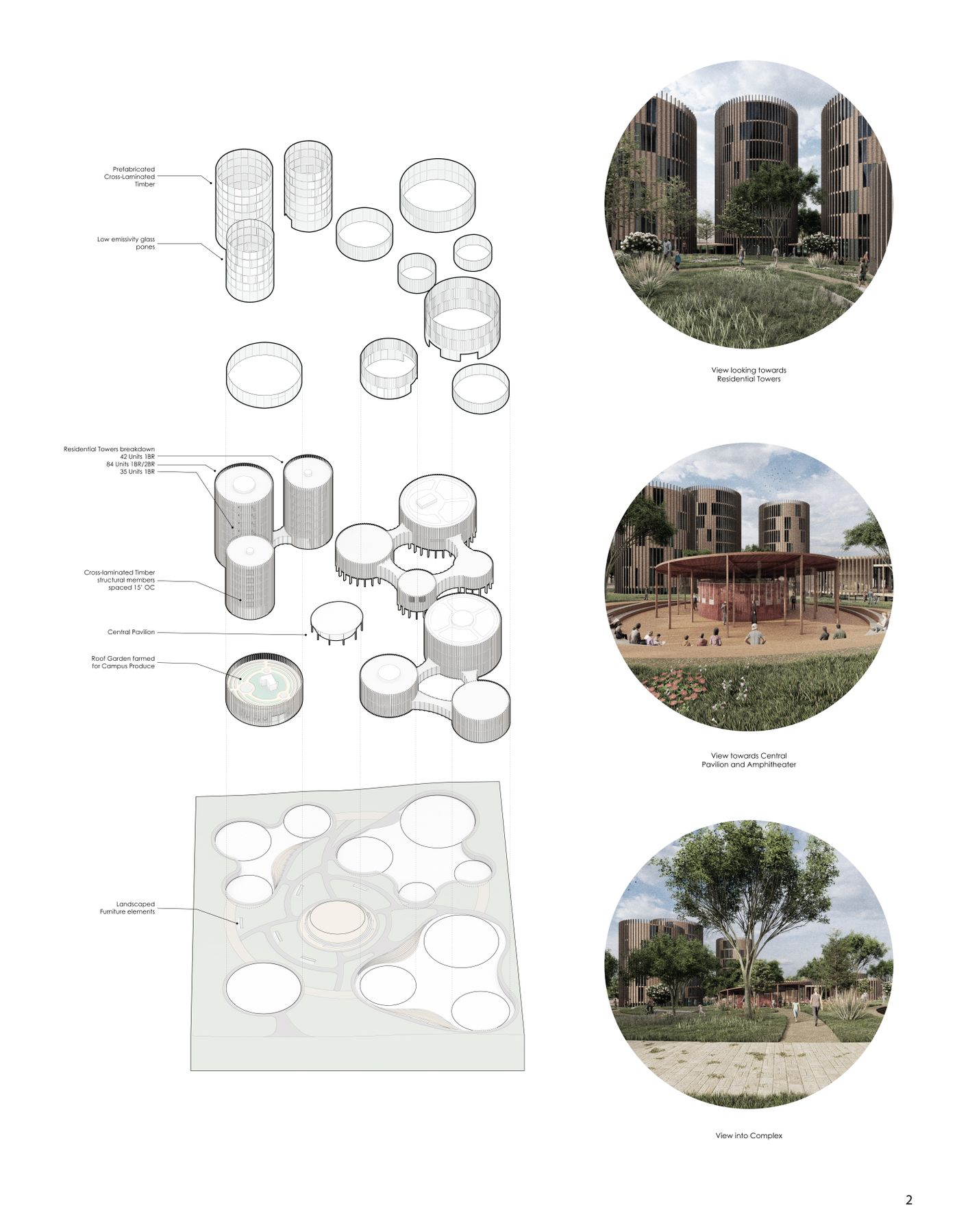 Encompass | Political Architecture Project