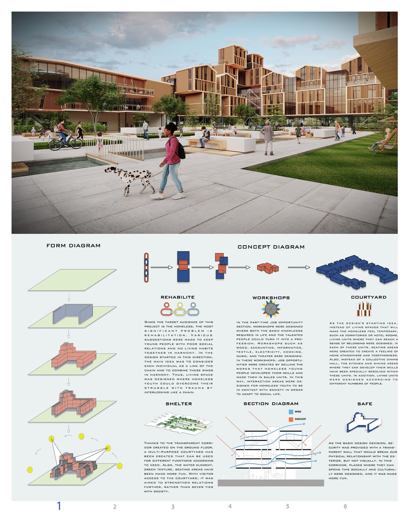 THE CHAIN | Conservation Architecture Project