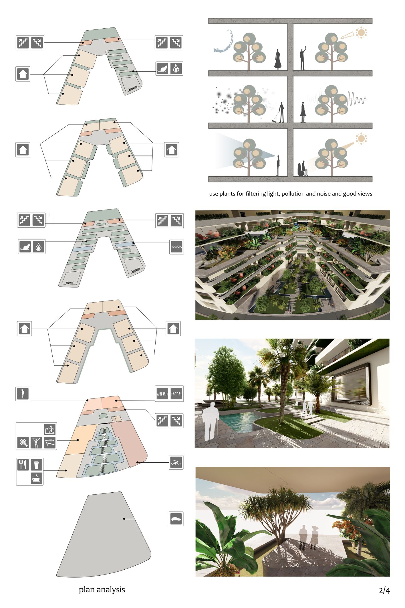 residential tower | Urban Design Project