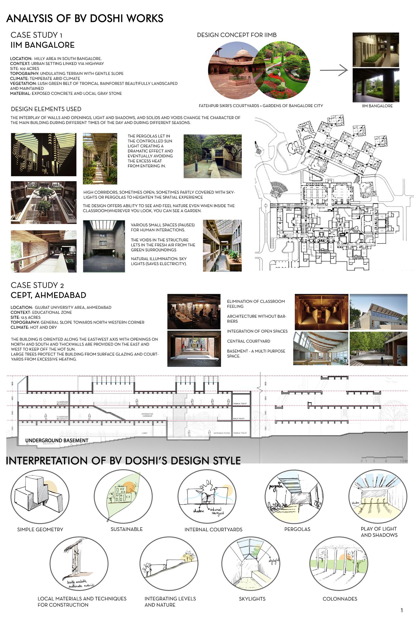 Paths Uncharted | Concept Architecture Project