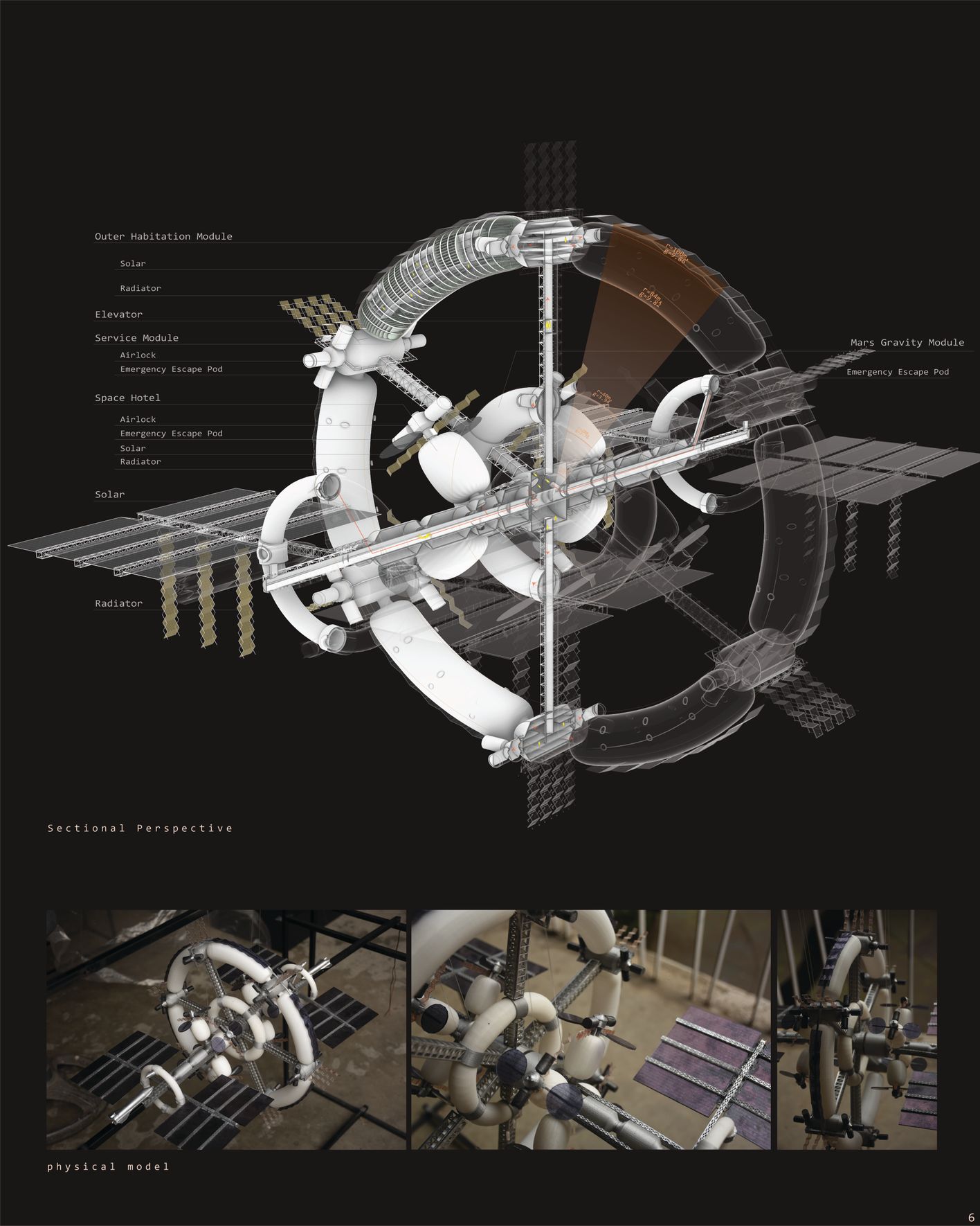 spaceDestination | Space Architecture Project