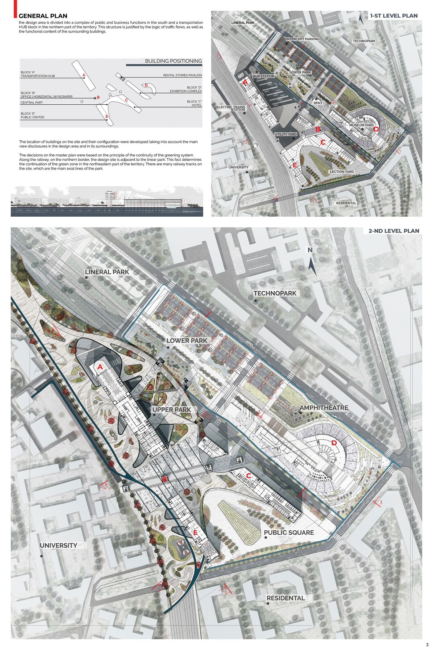 Railway infrastructure areas as a public spaces | Urban Design Project