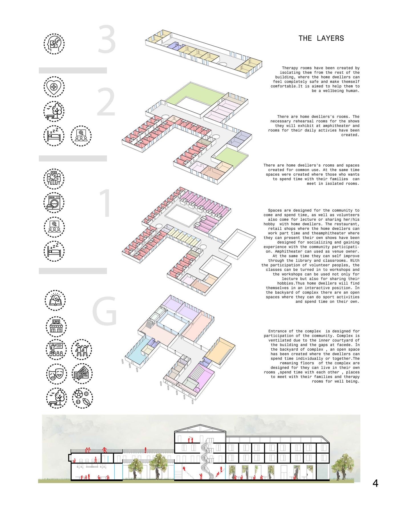 The NEST | Educational Building Project