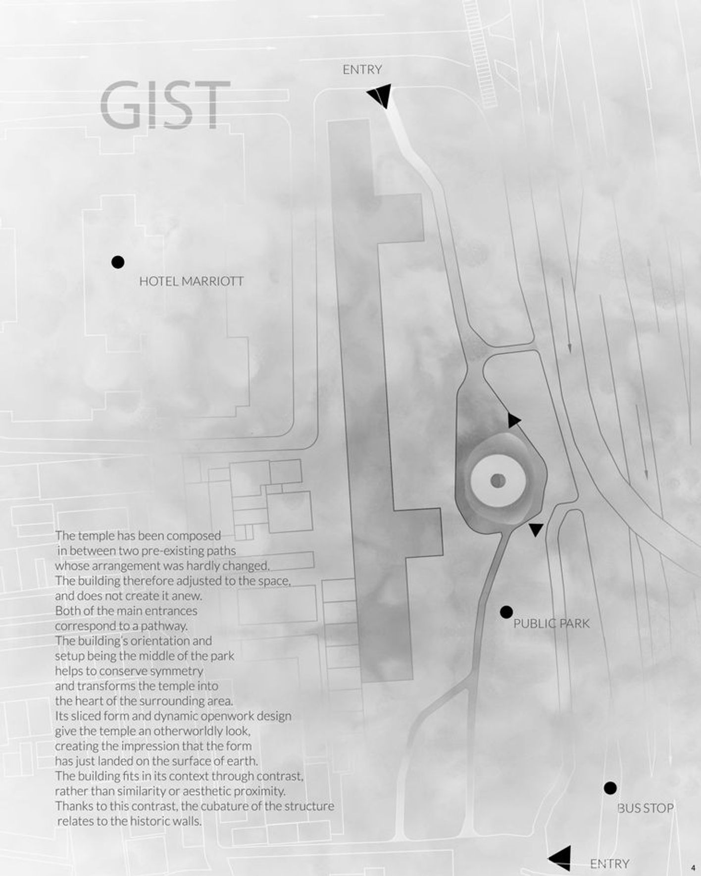 Gist Concept Architecture Project 