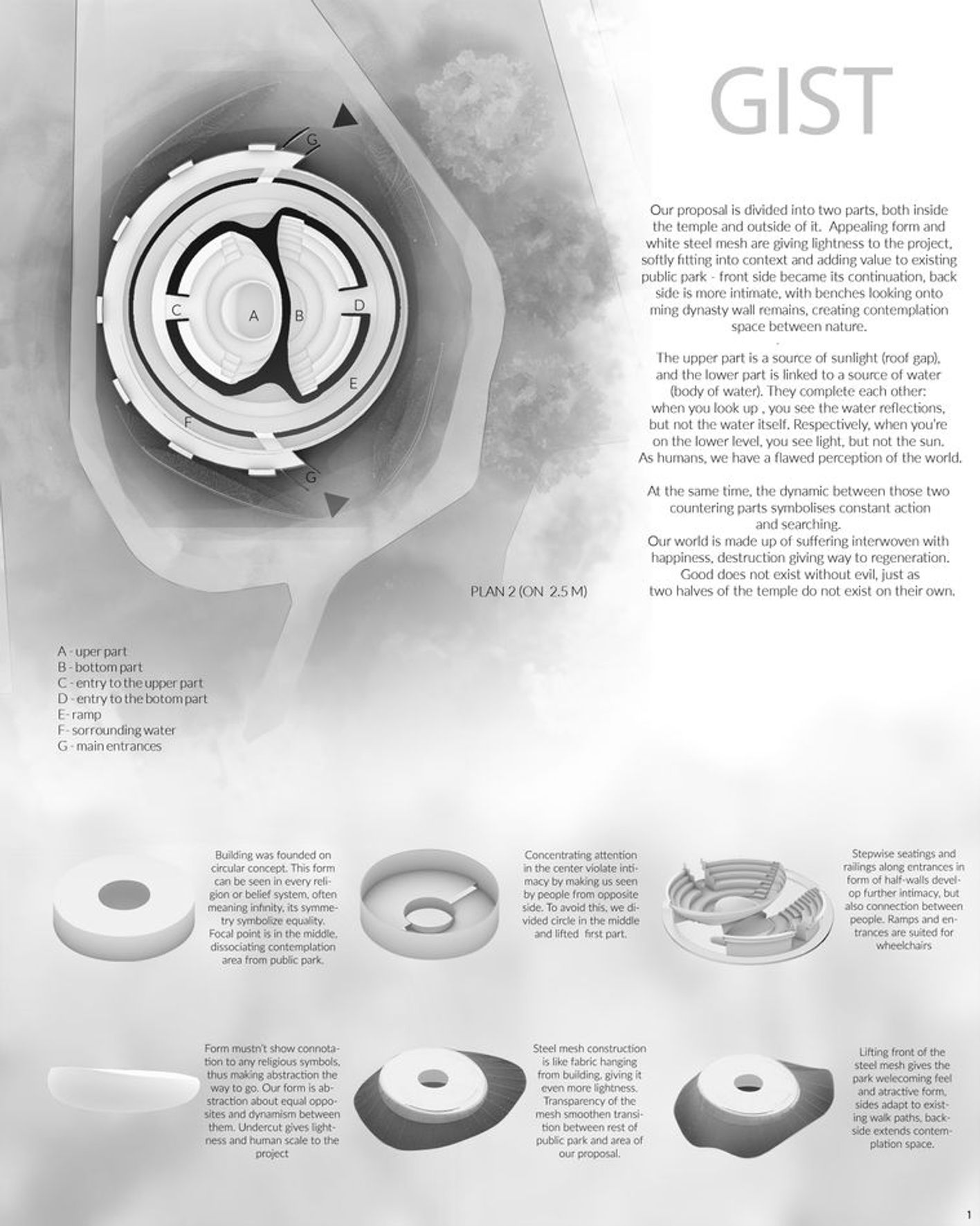 GIST | Concept Architecture Project