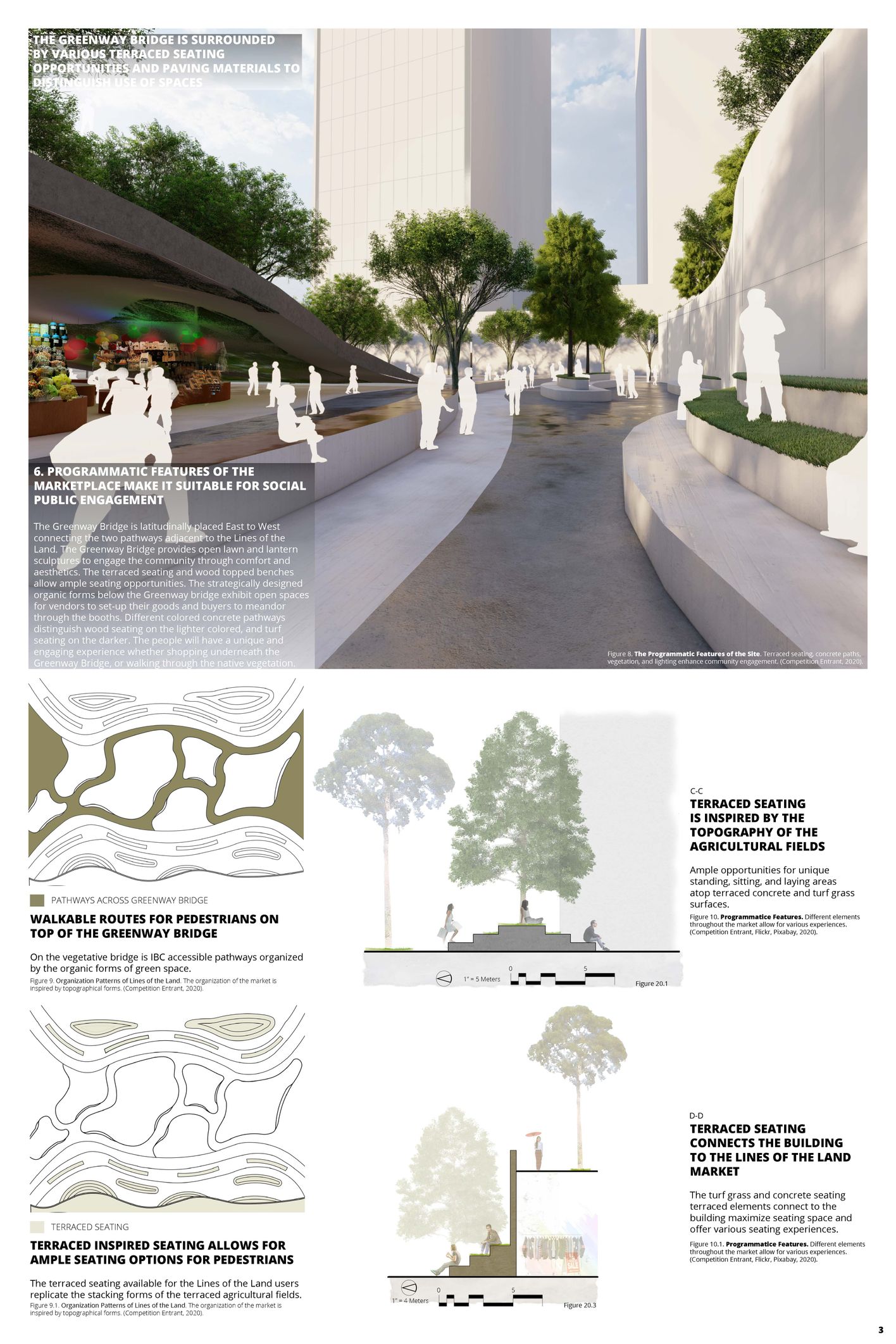 Lines of The Land | Landscape Design Project