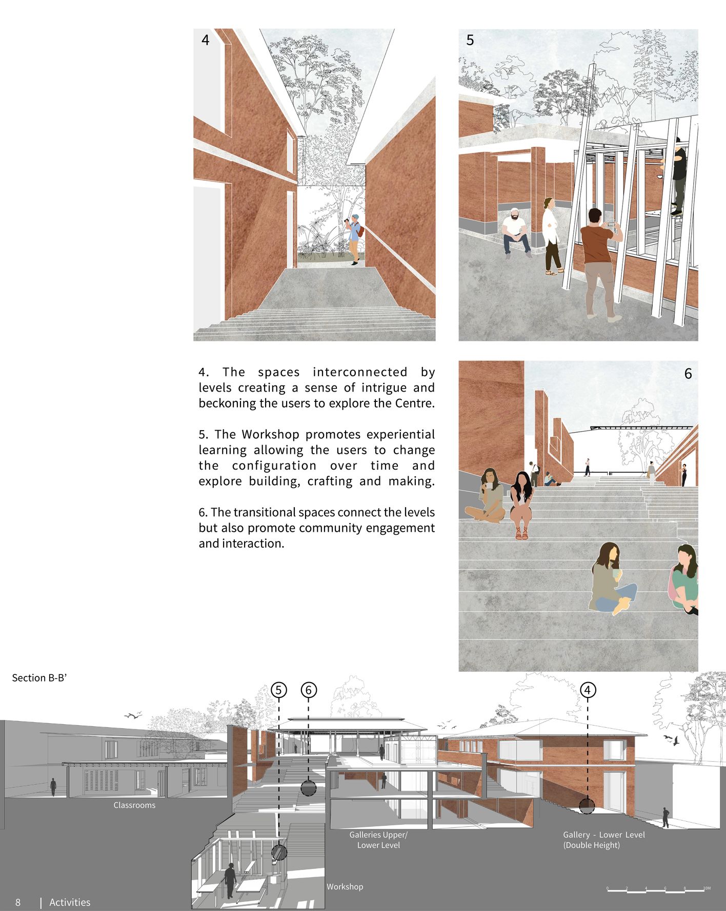 Reclaiming Modernity | 3D Visualization Project