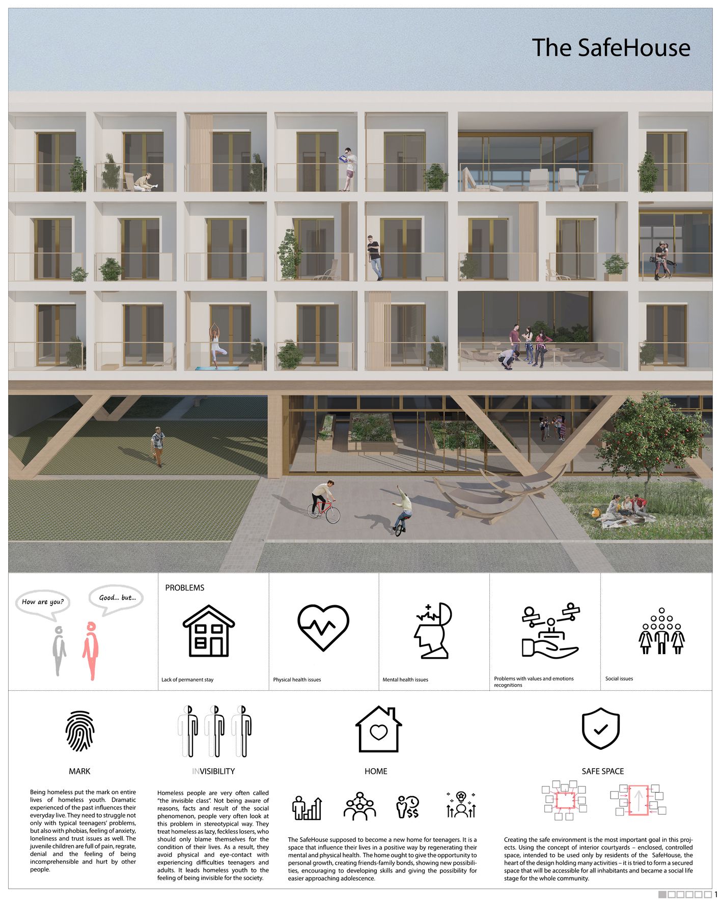 The SafeHouse | Sustainable Design Project
