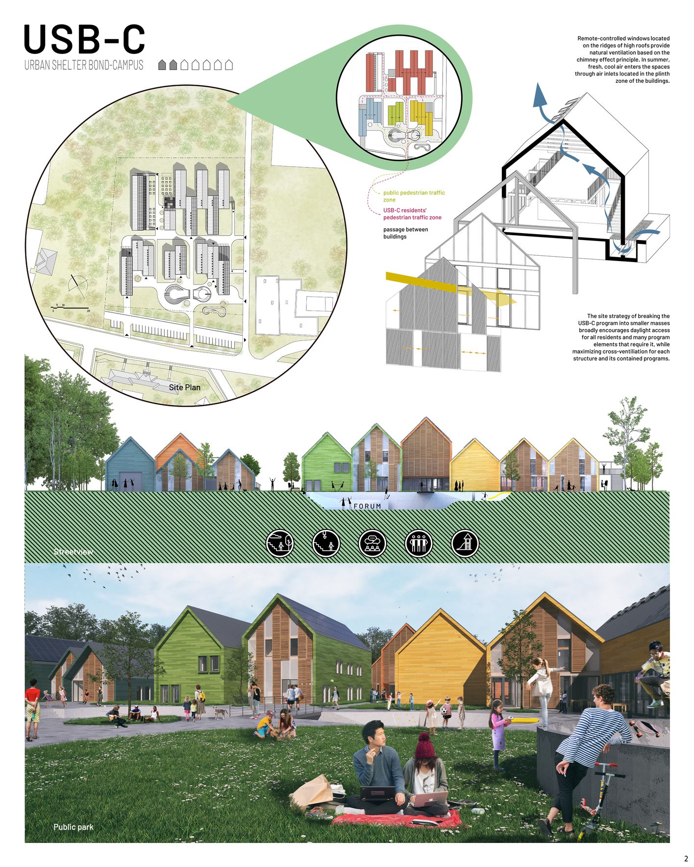 USB-C | Concept Architecture Project
