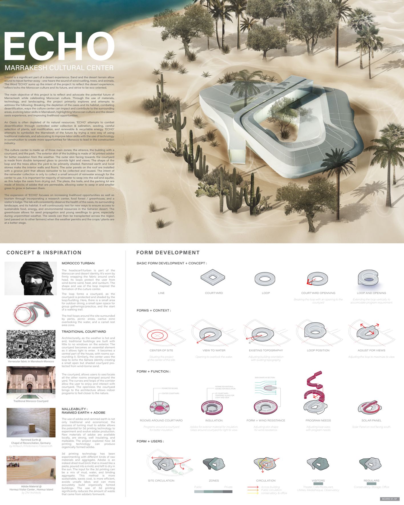 ECHO | Research Project