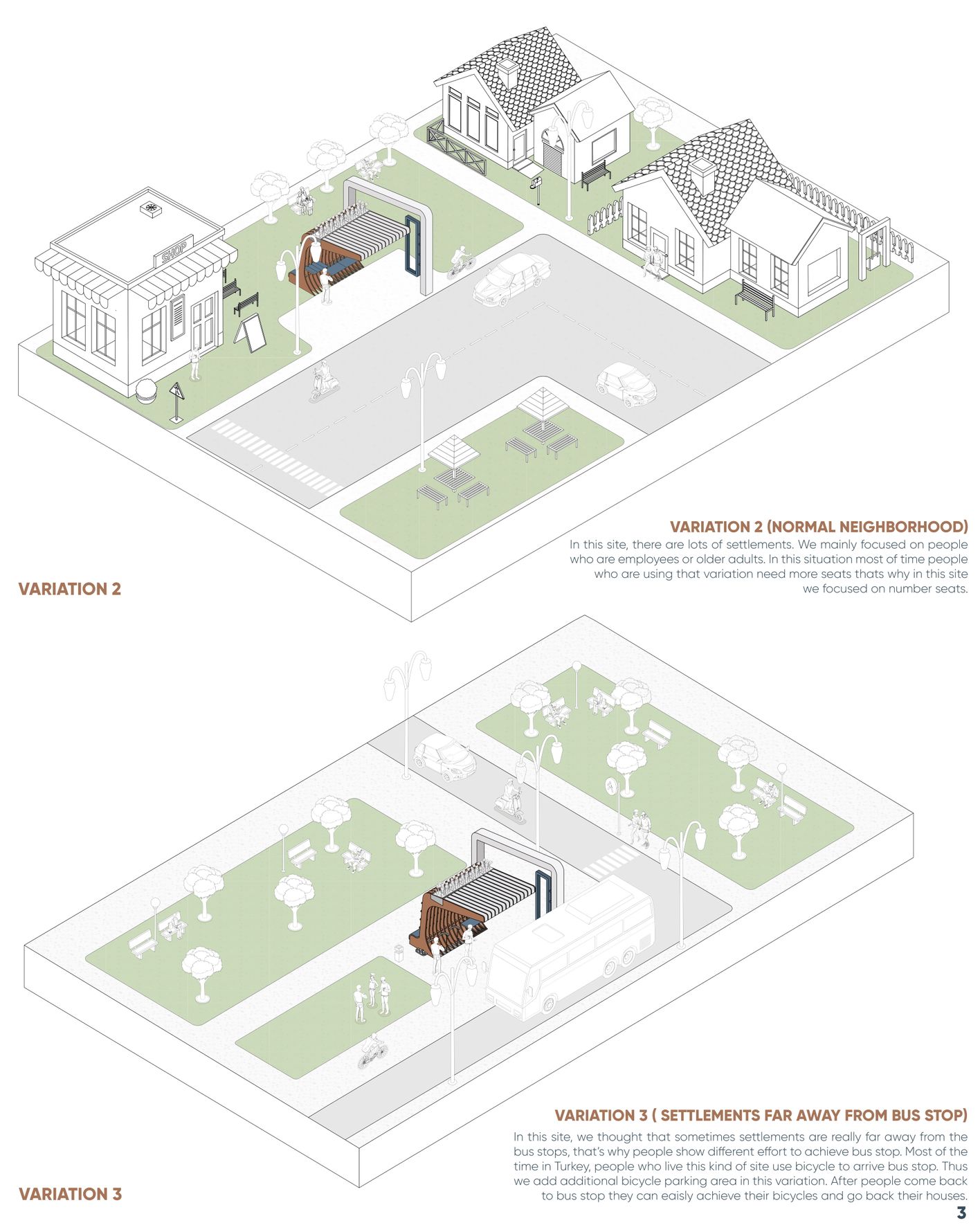 SECTIONS IN MODULES | Conceptual Architecture Project